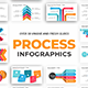 Process Infographics Google Slides Template Diagrams, Presentation ...