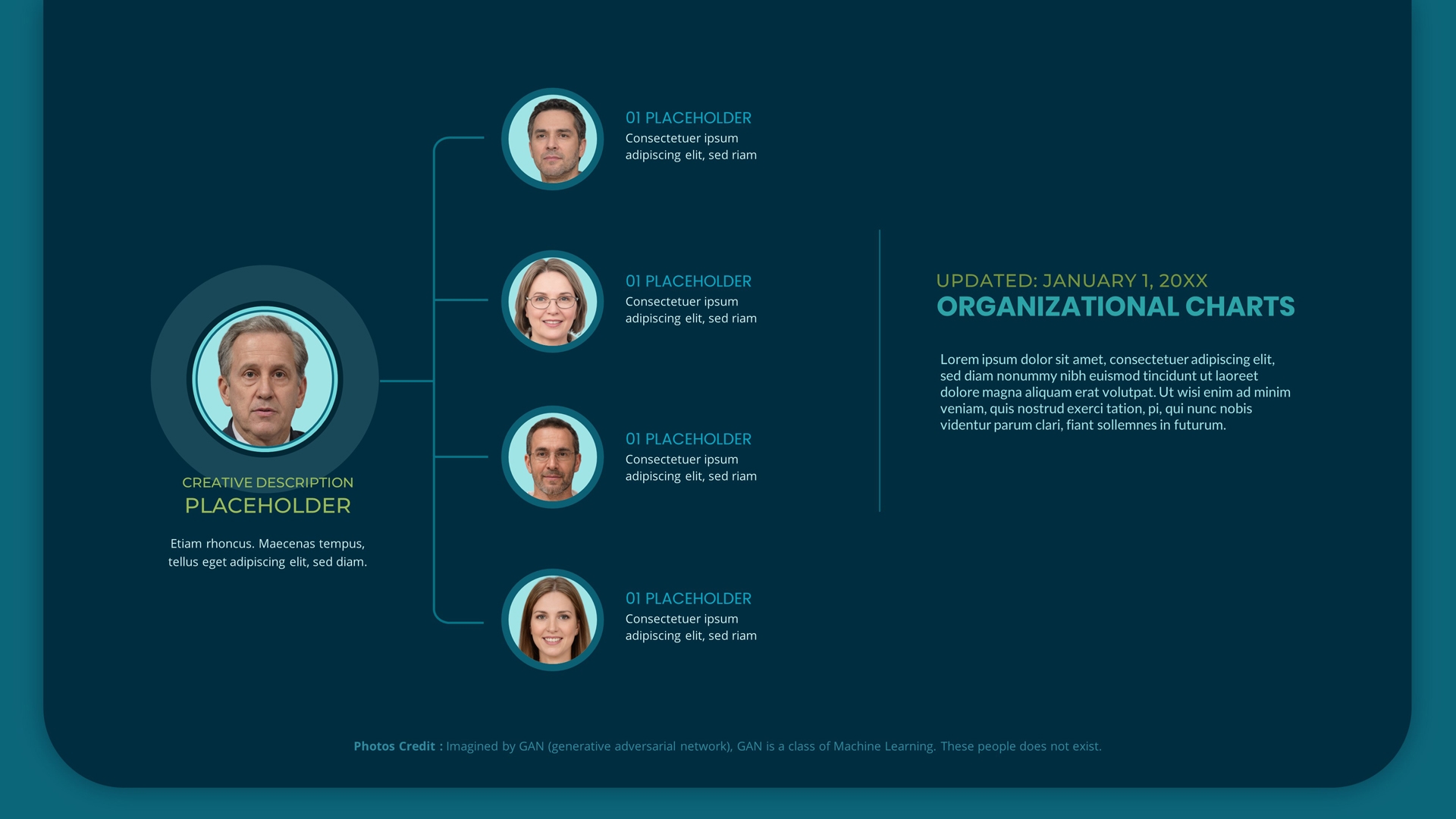 Organizational Charts & Process Hierarchy, Presentation Templates ...