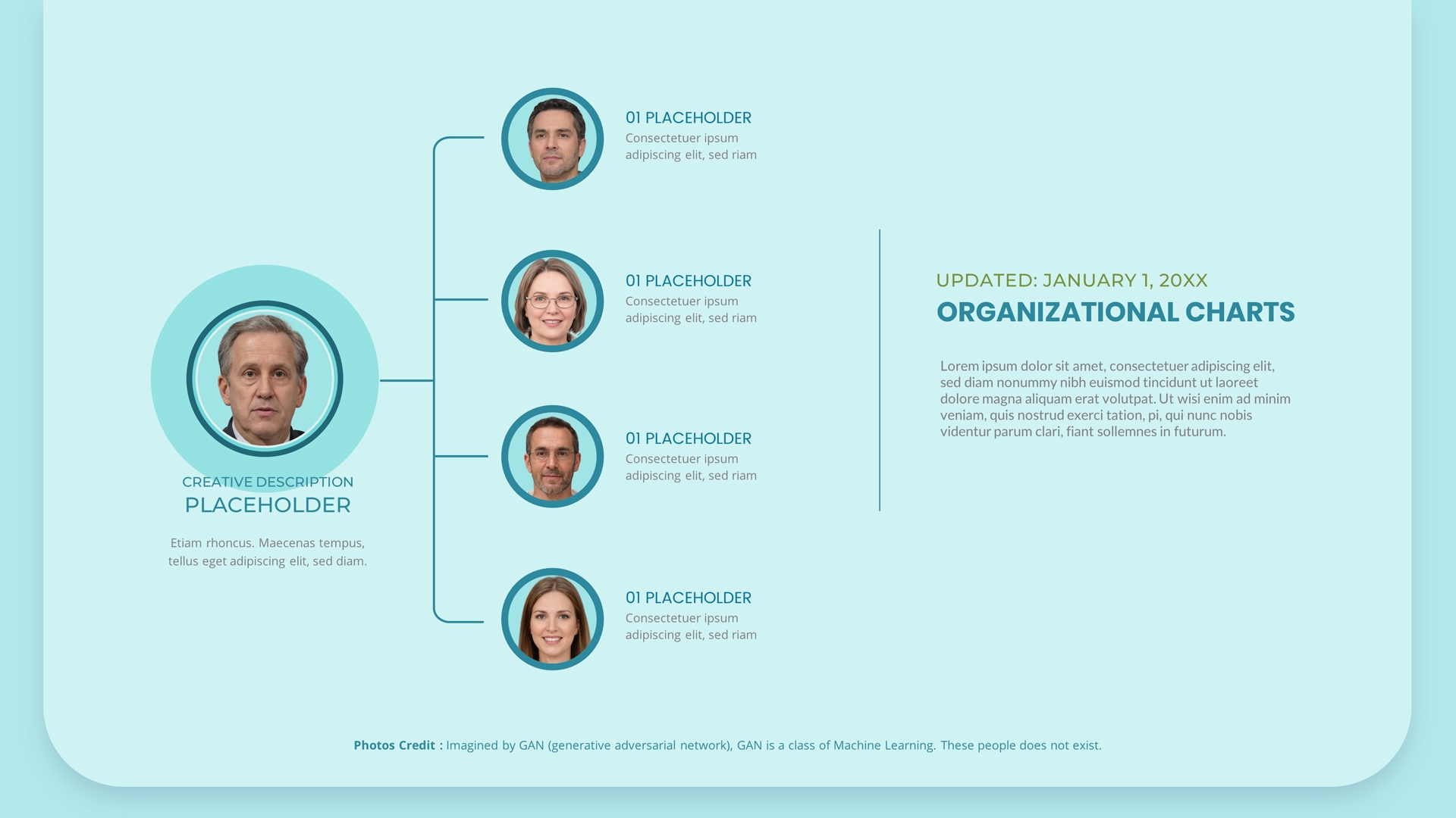 Organizational Charts & Process Hierarchy, Presentation Templates ...