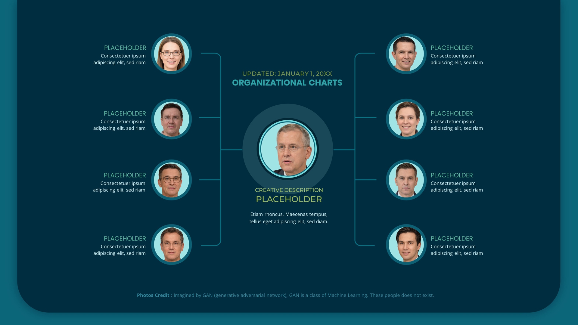 Organizational Charts & Process Hierarchy, Presentation Templates ...