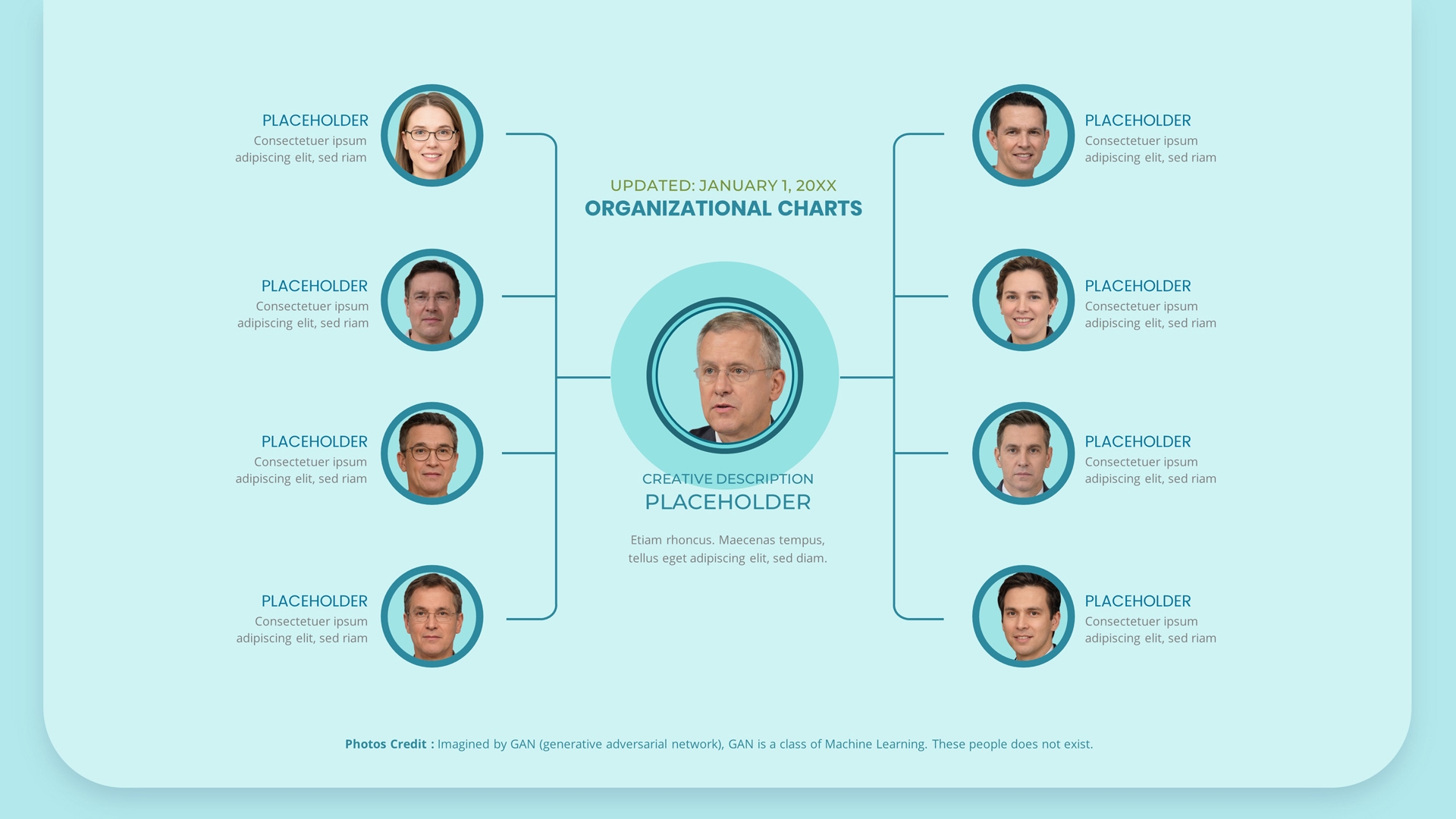 Organizational Charts & Process Hierarchy, Presentation Templates ...