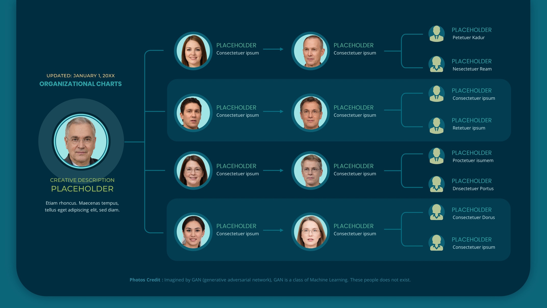 Organizational Charts & Process Hierarchy, Presentation Templates ...