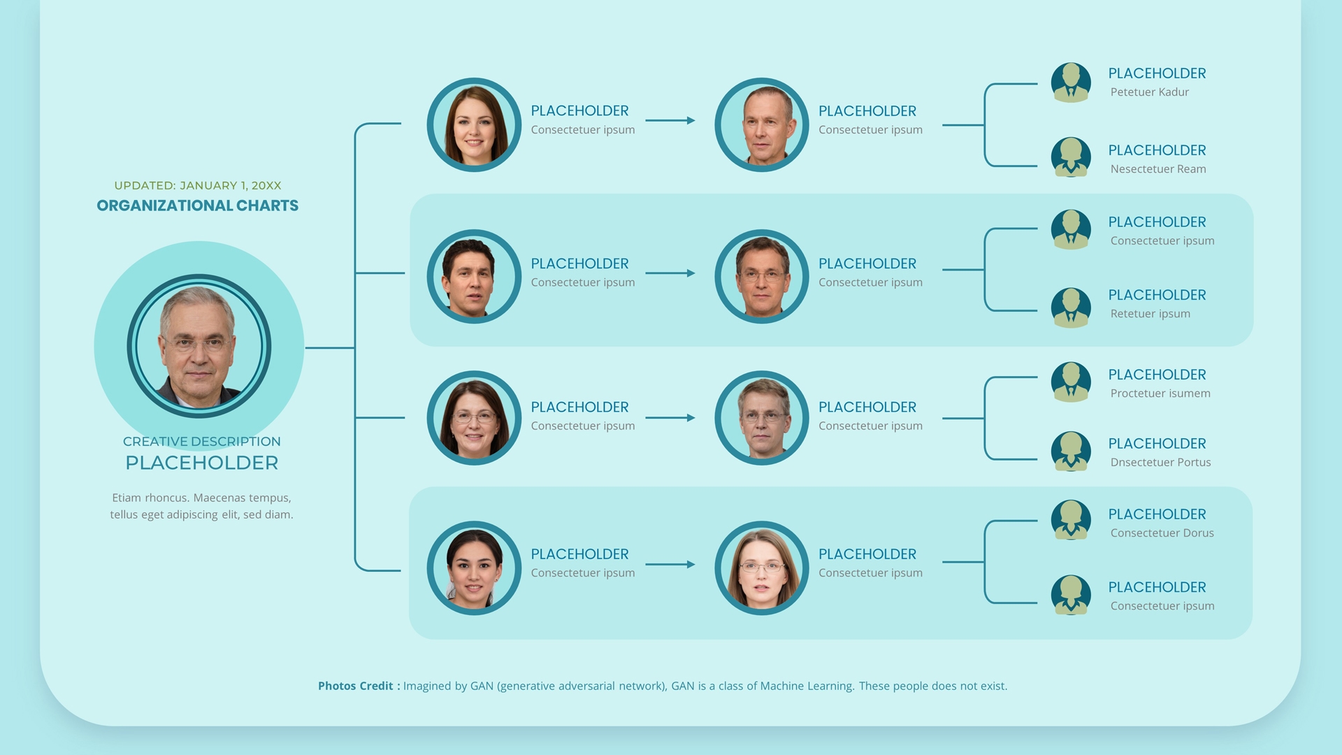 Organizational Charts & Process Hierarchy, Presentation Templates ...