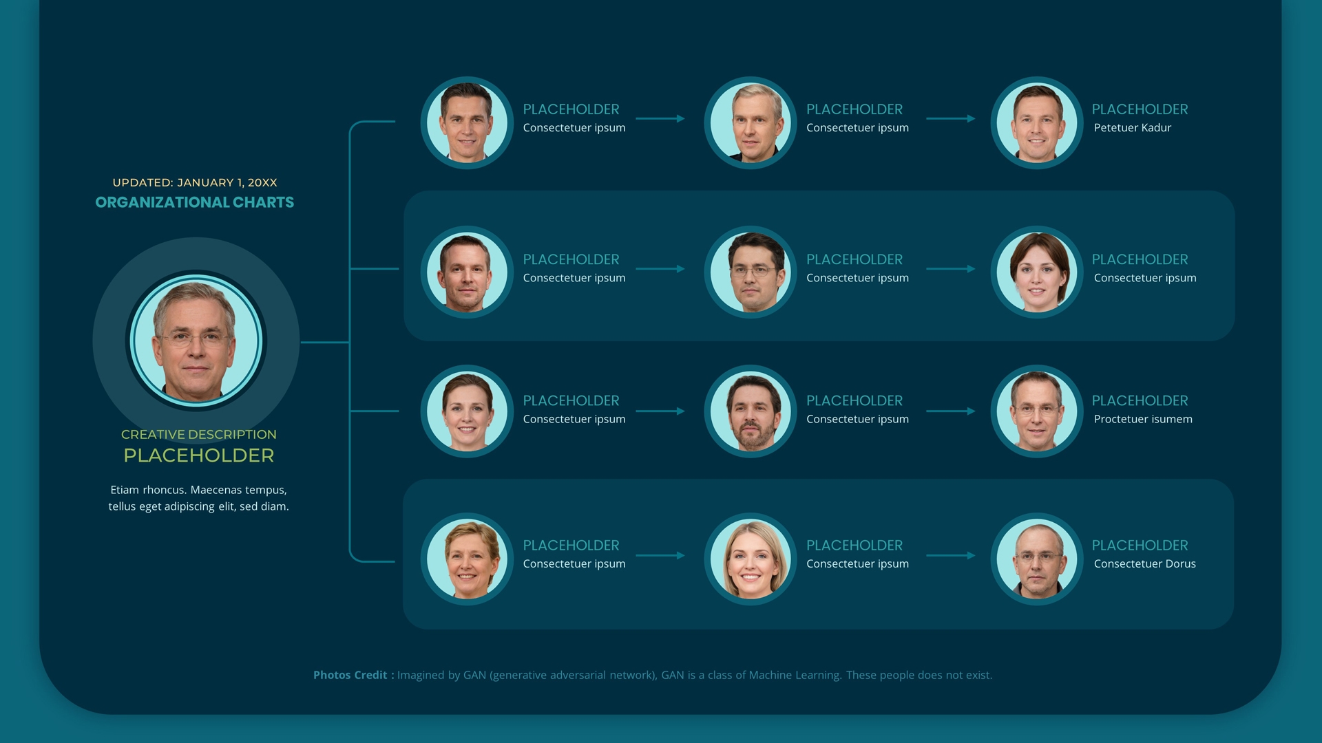 Organizational Charts & Process Hierarchy, Presentation Templates ...
