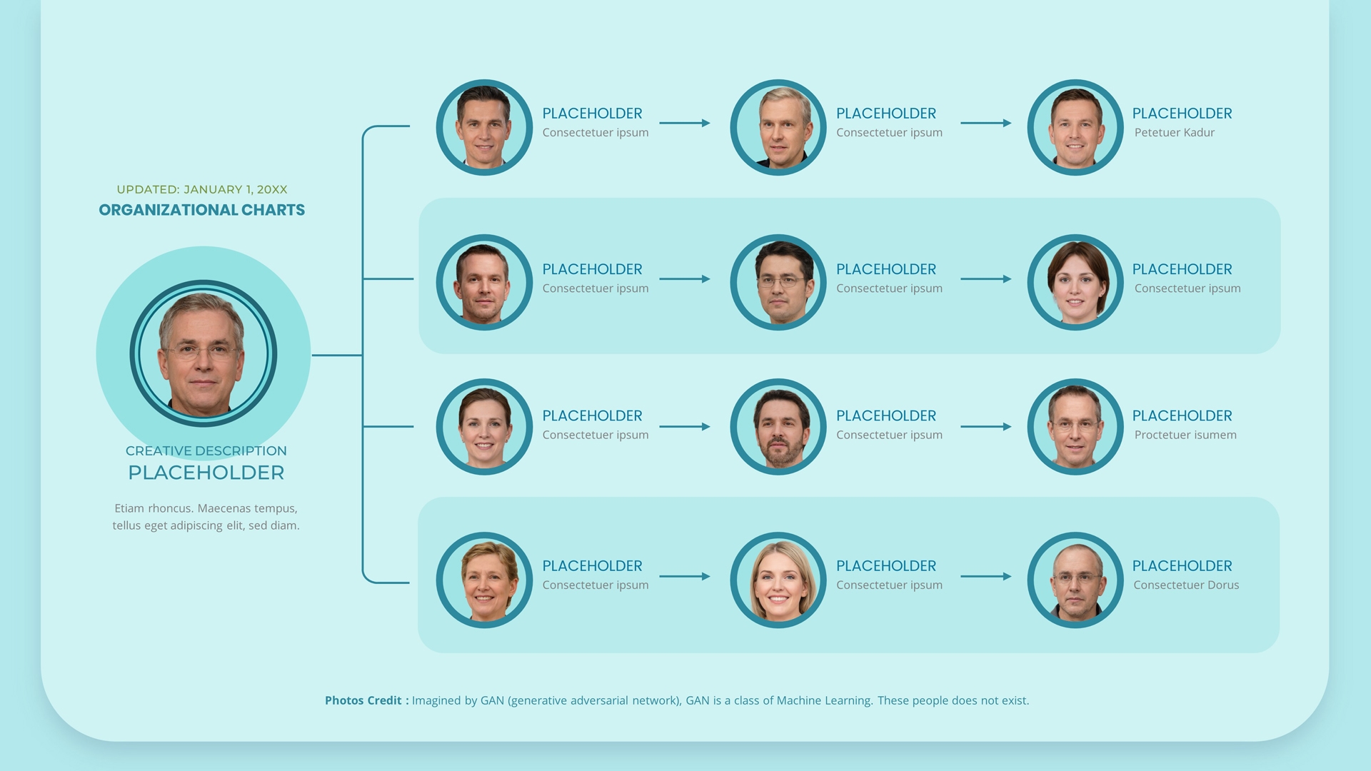 Organizational Charts & Process Hierarchy, Presentation Templates ...