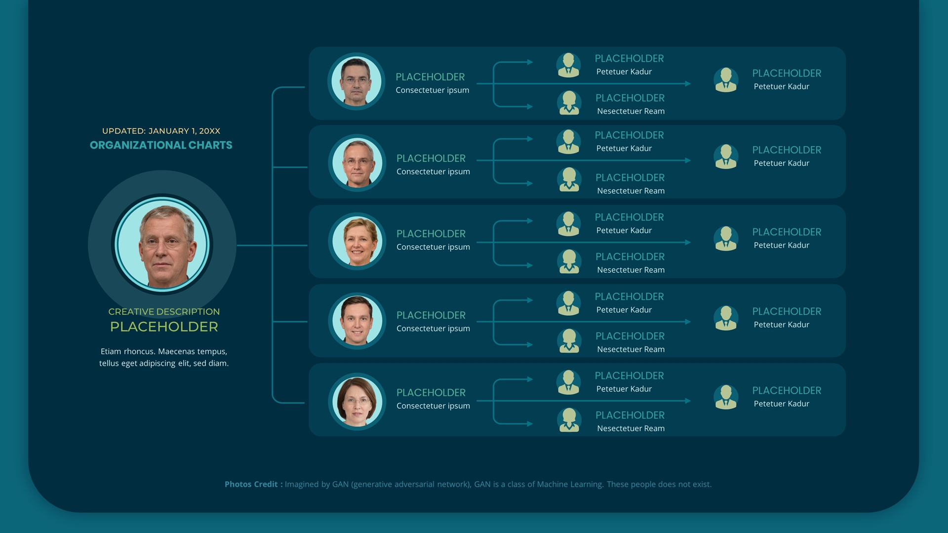 Organizational Charts & Process Hierarchy, Presentation Templates ...
