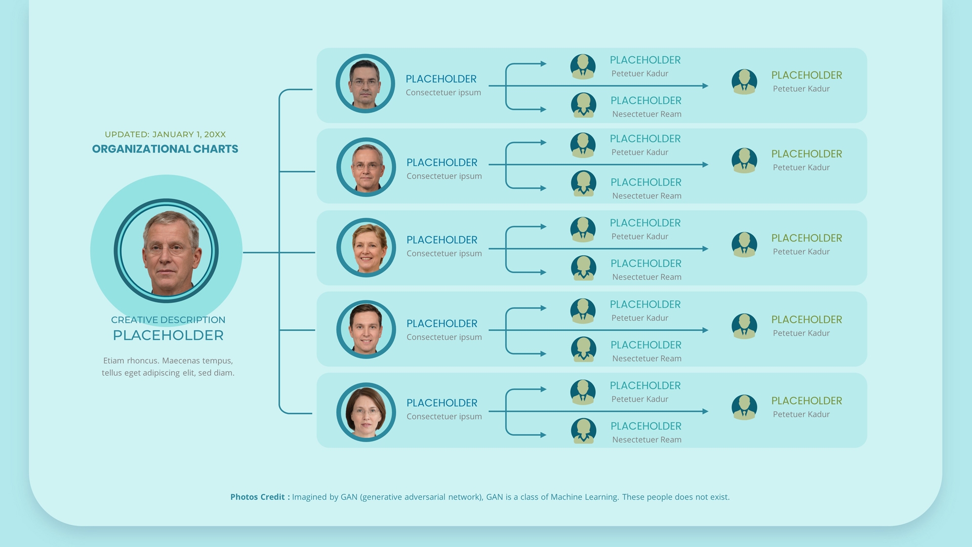 Organizational Charts & Process Hierarchy, Presentation Templates ...
