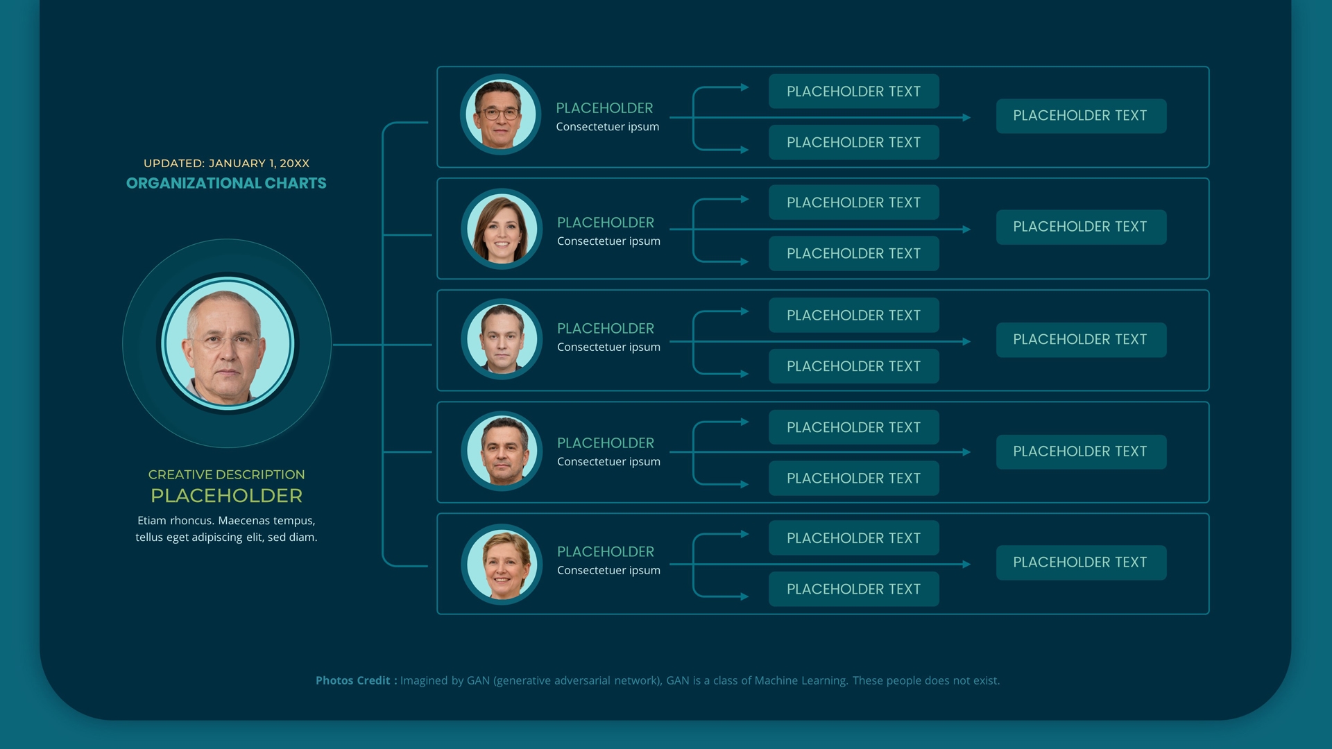 Organizational Charts & Process Hierarchy, Presentation Templates ...