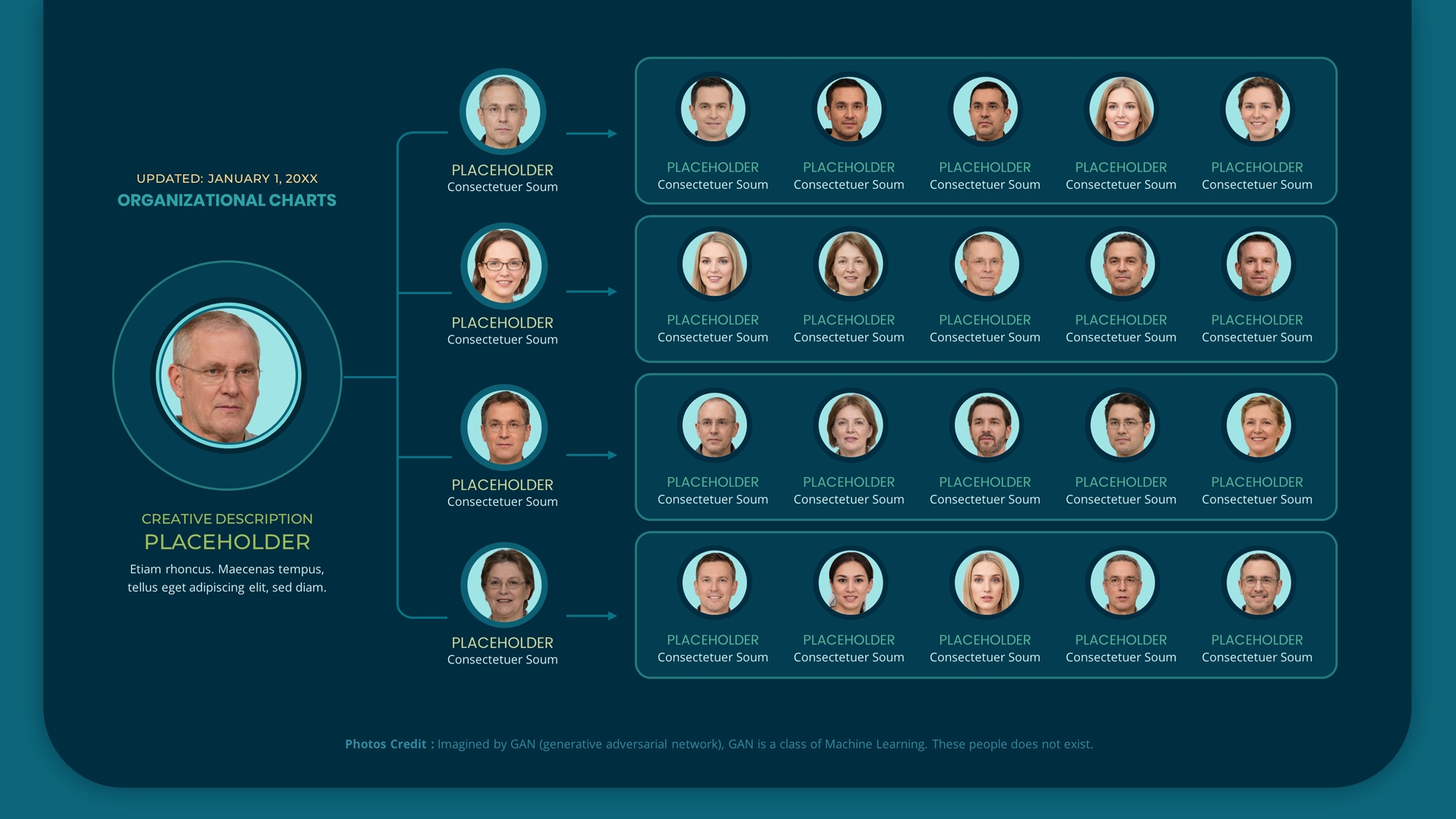 Organizational Charts & Process Hierarchy, Presentation Templates ...