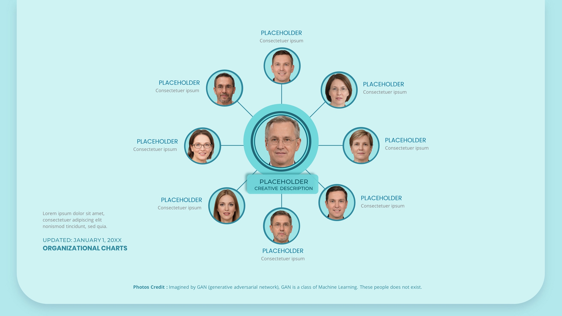 Organizational Charts & Process Hierarchy, Presentation Templates ...