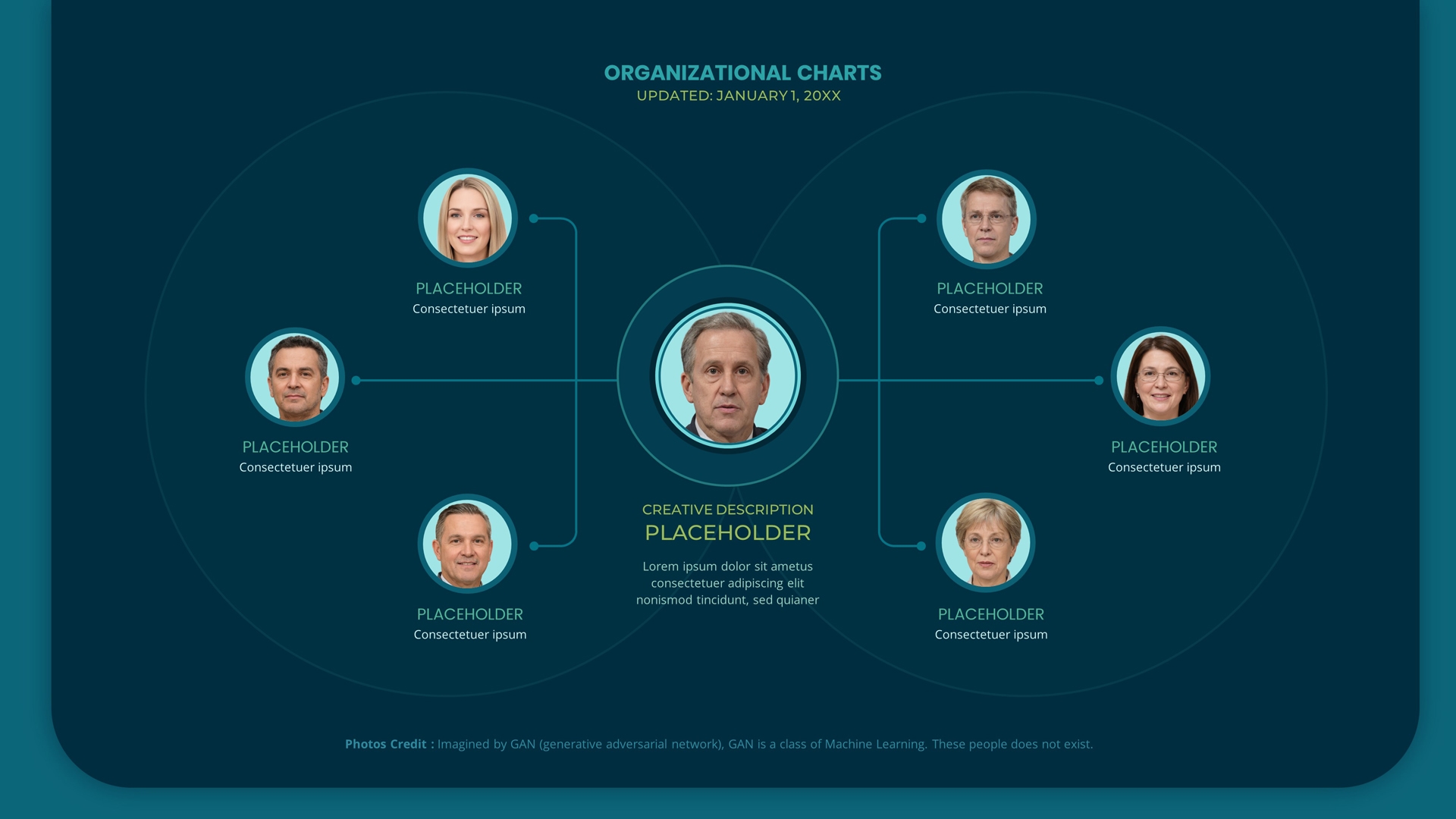 Organizational Charts & Process Hierarchy, Presentation Templates ...