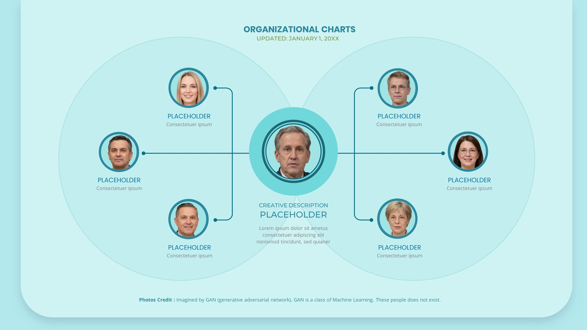 Organizational Charts & Process Hierarchy, Presentation Templates ...