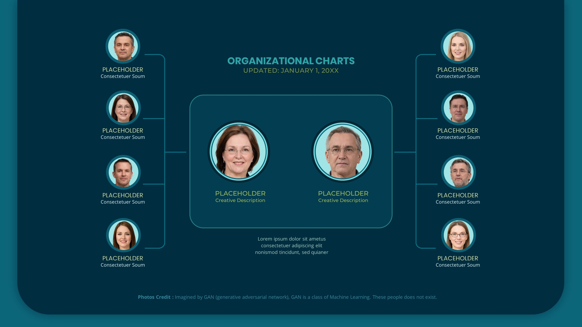 Organizational Charts & Process Hierarchy, Presentation Templates ...