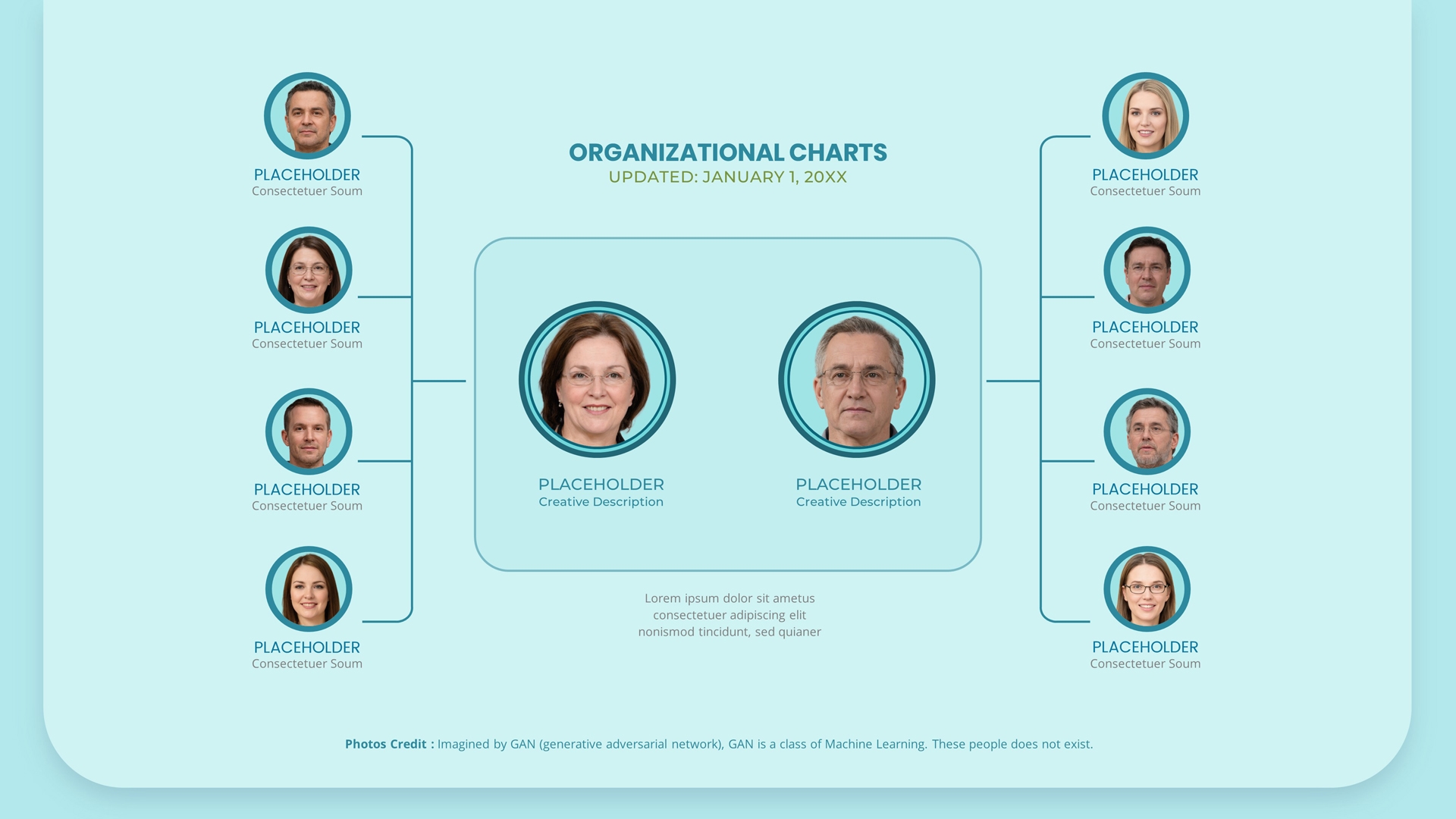 Organizational Charts & Process Hierarchy, Presentation Templates ...