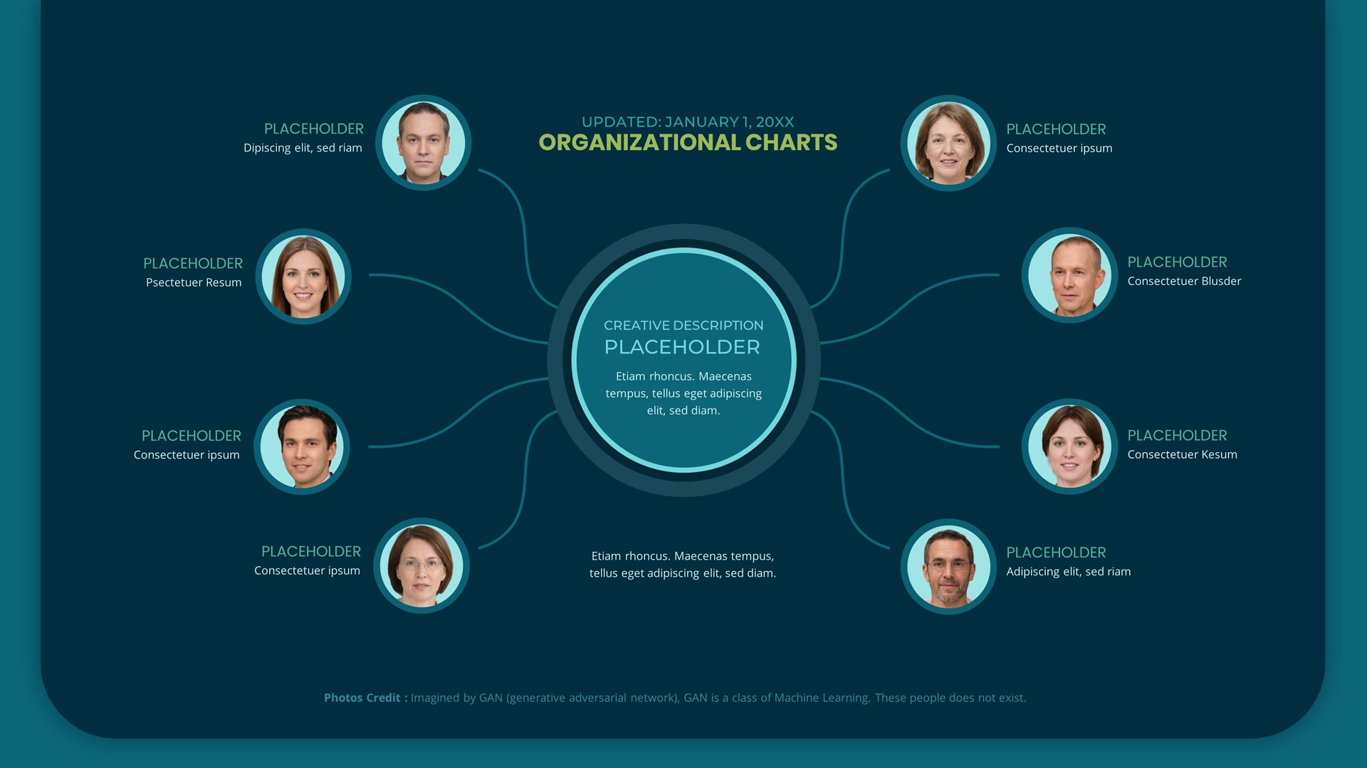 Organizational Charts & Process Hierarchy, Presentation Templates ...