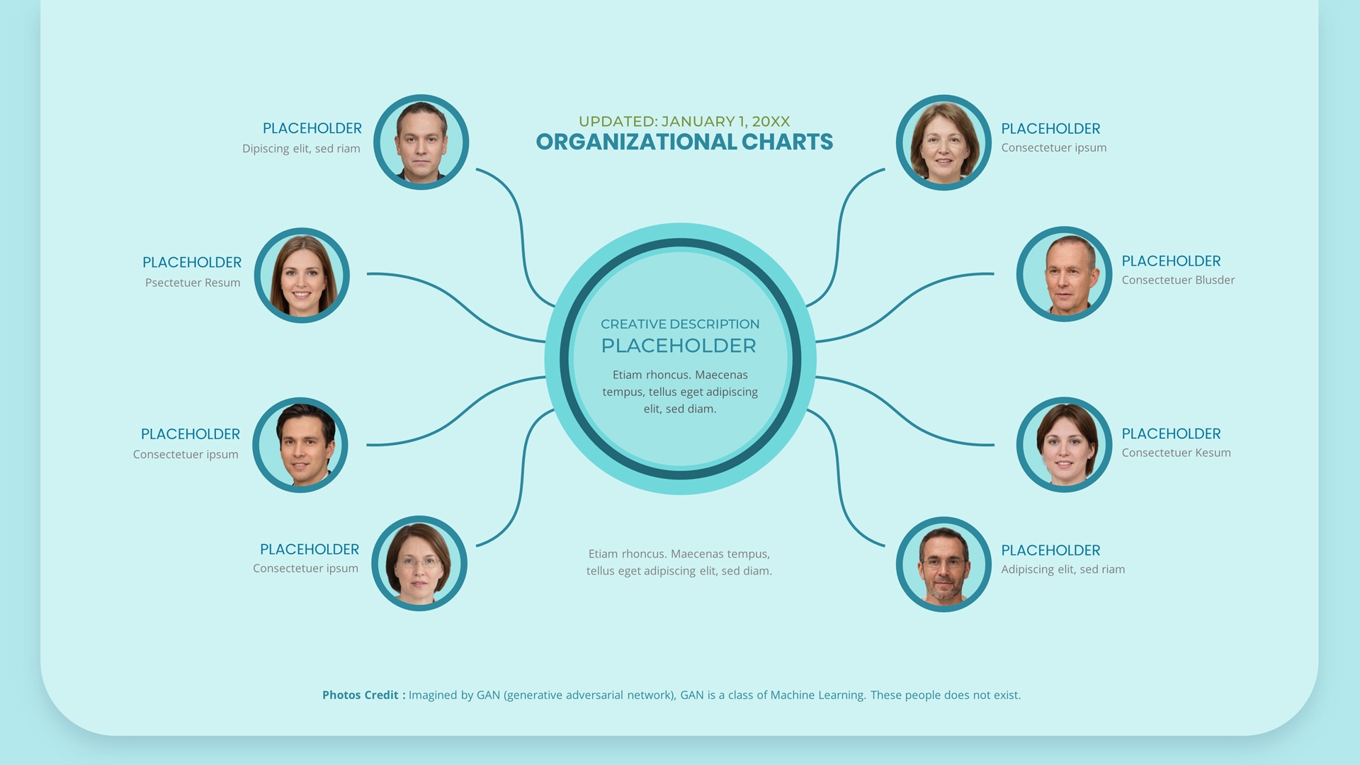 Organizational Charts & Process Hierarchy, Presentation Templates ...
