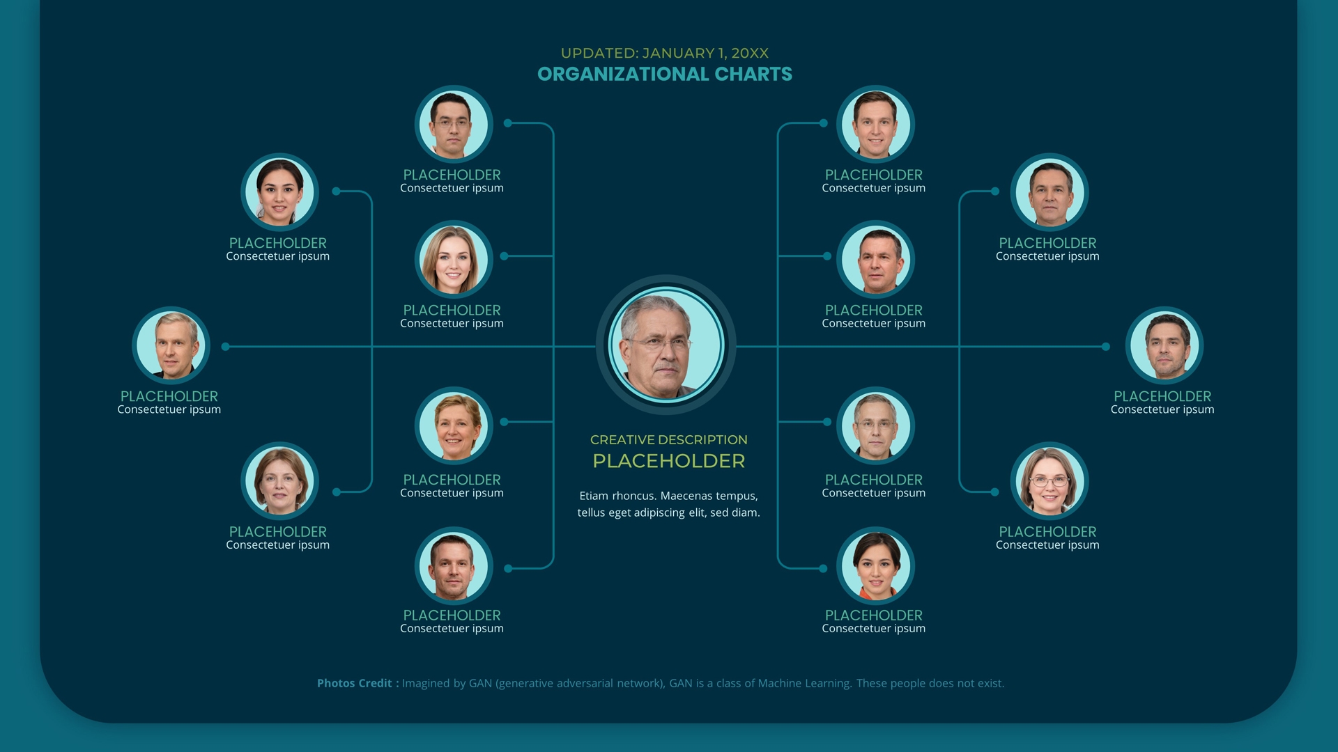 Organizational Charts & Process Hierarchy, Presentation Templates ...
