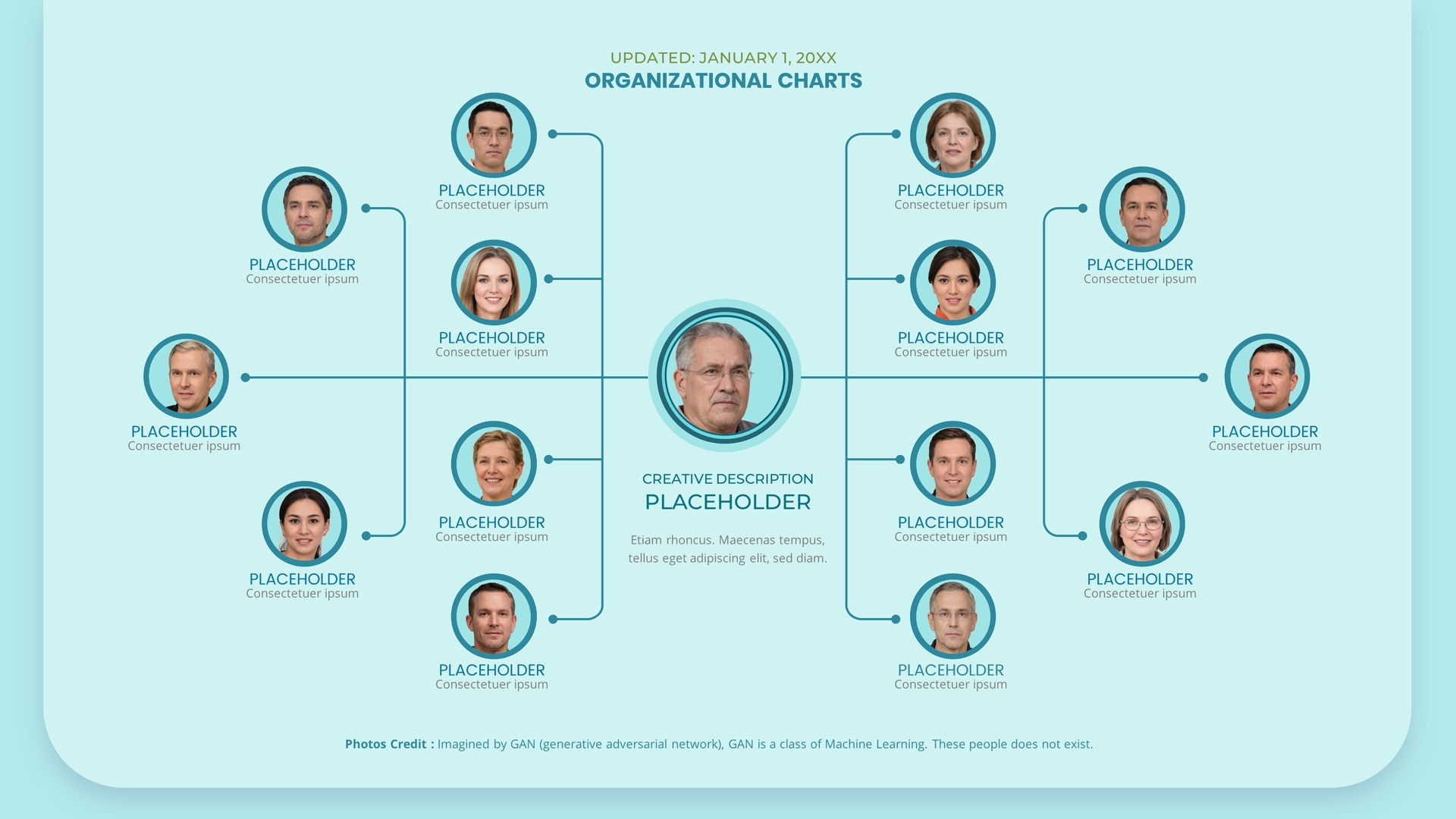 Organizational Charts & Process Hierarchy, Presentation Templates ...