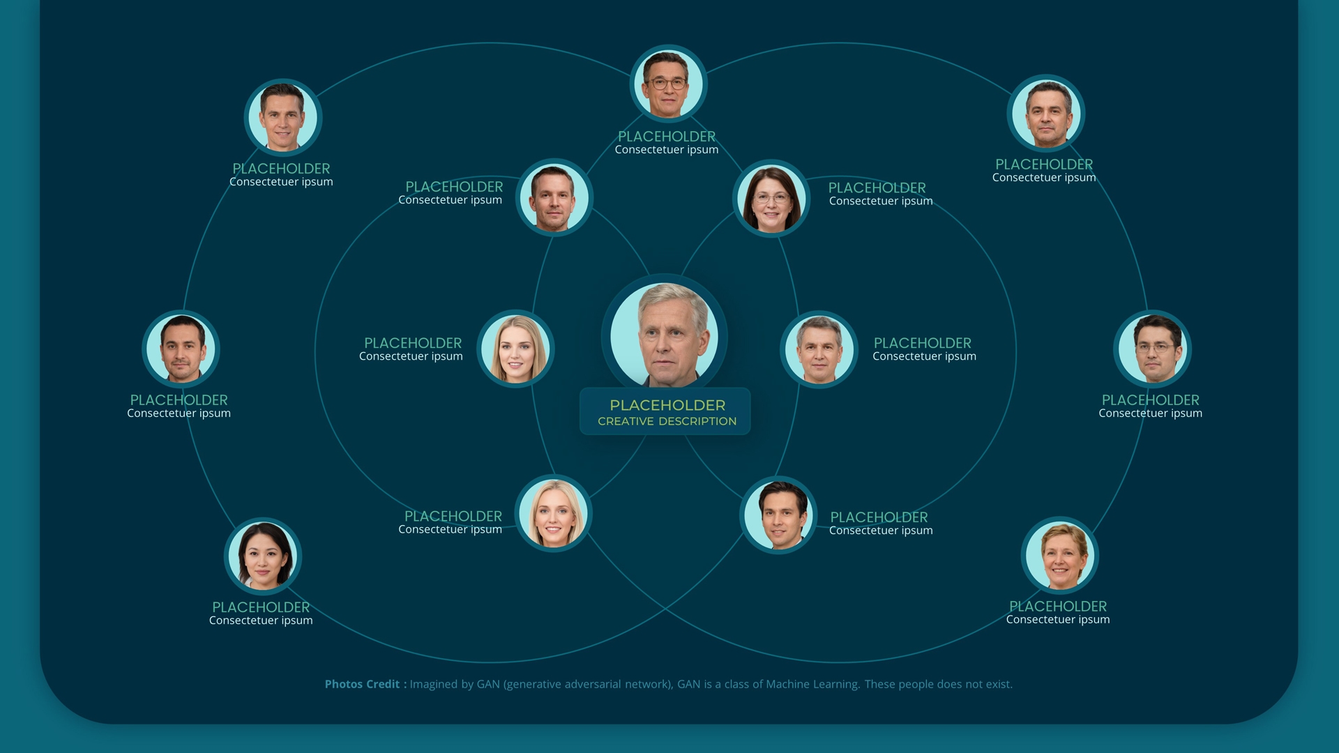 Organizational Charts & Process Hierarchy, Presentation Templates ...