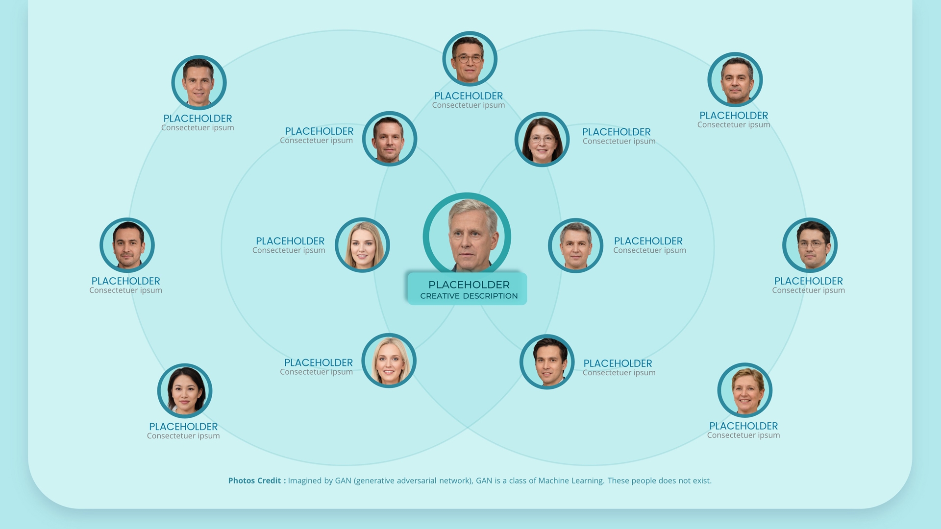 Organizational Charts & Process Hierarchy, Presentation Templates ...