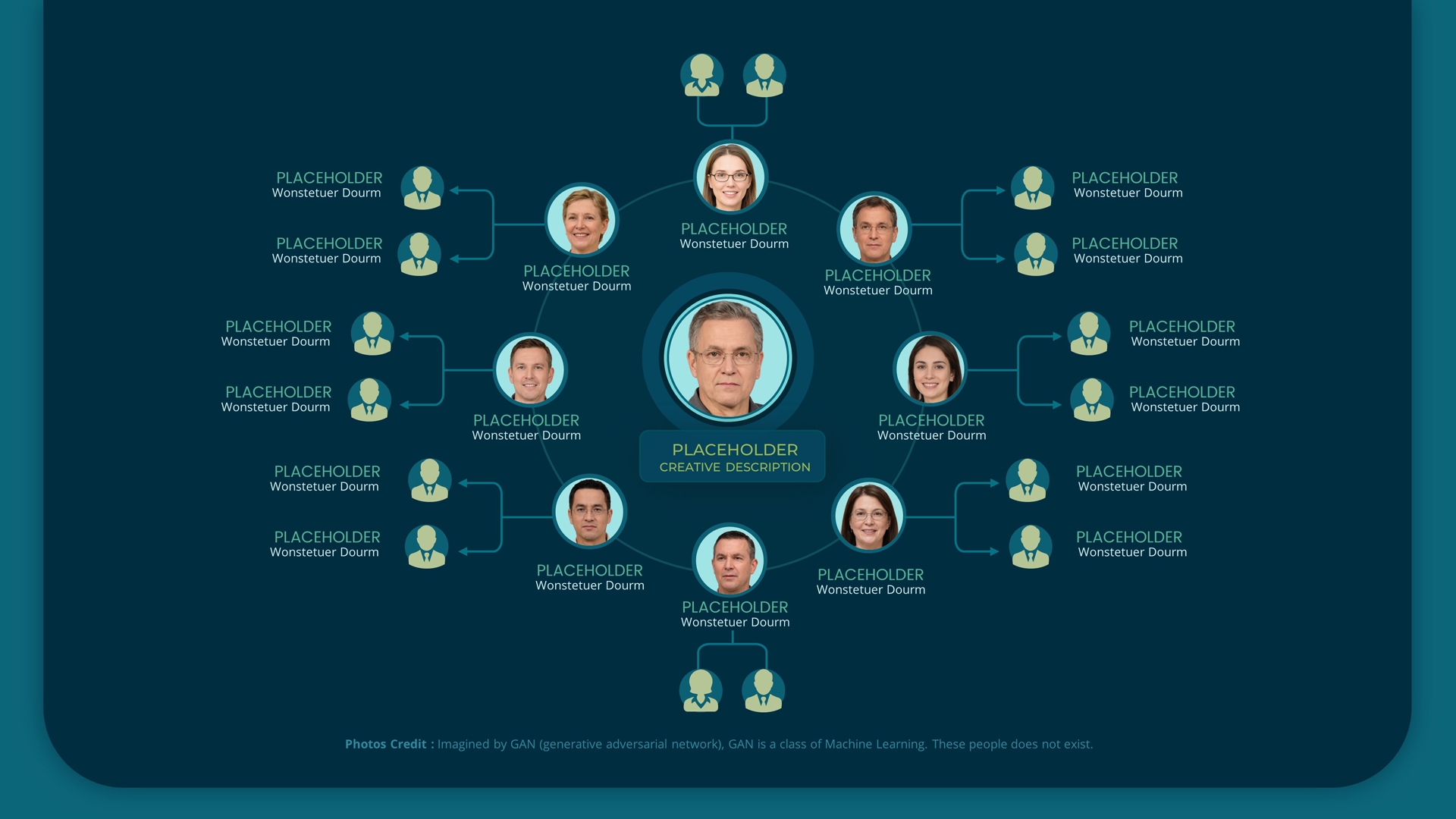 Organizational Charts & Process Hierarchy, Presentation Templates ...