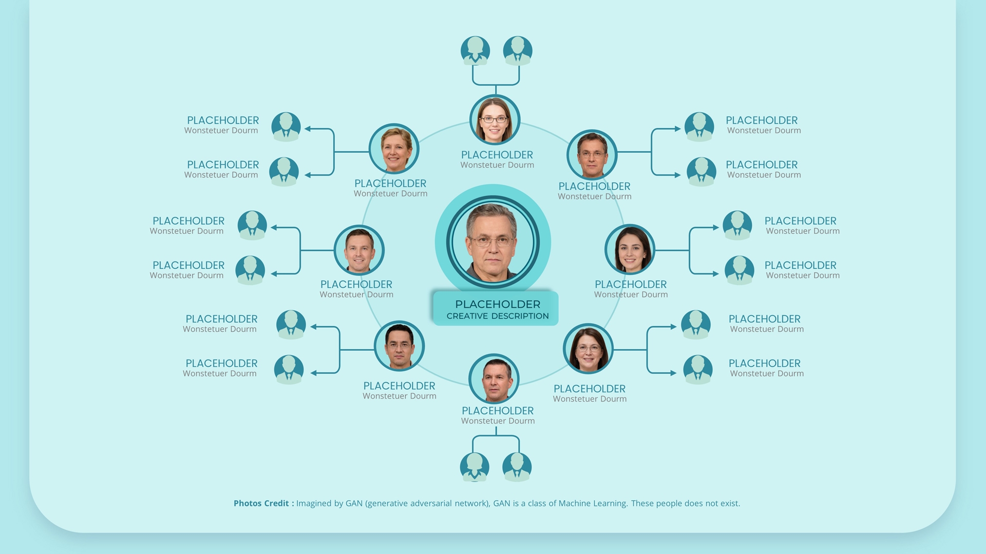 Organizational Charts & Process Hierarchy, Presentation Templates ...