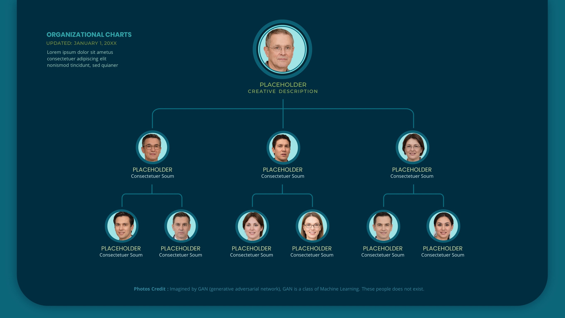 Organizational Charts & Process Hierarchy, Presentation Templates ...