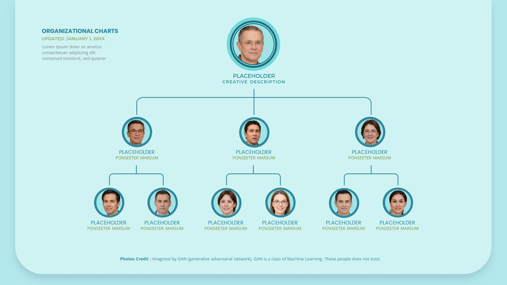 Organizational Charts & Process Hierarchy, Presentation Templates ...