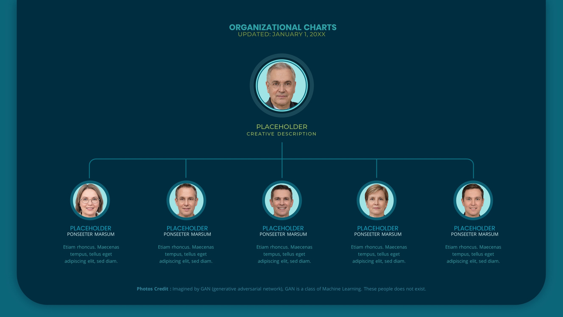 Organizational Charts & Process Hierarchy, Presentation Templates ...