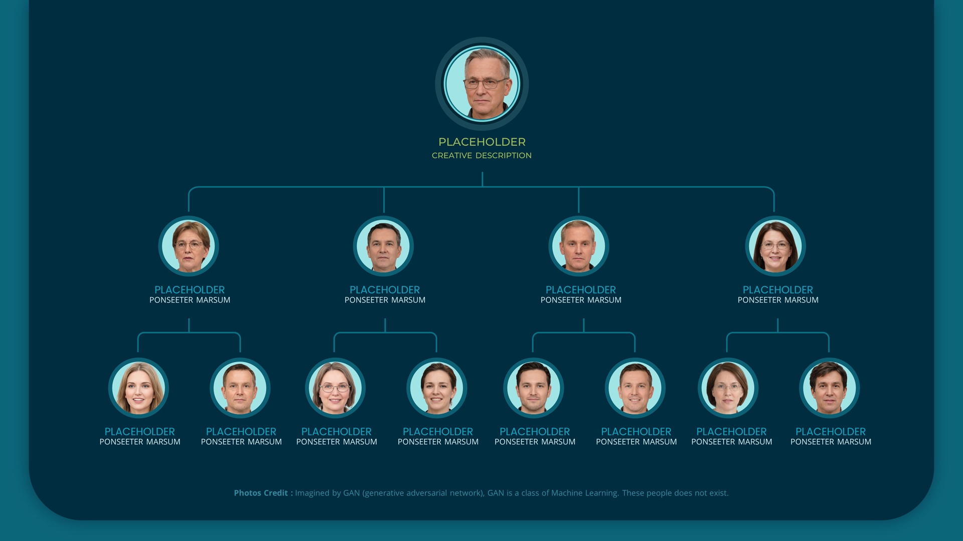 Organizational Charts & Process Hierarchy, Presentation Templates ...