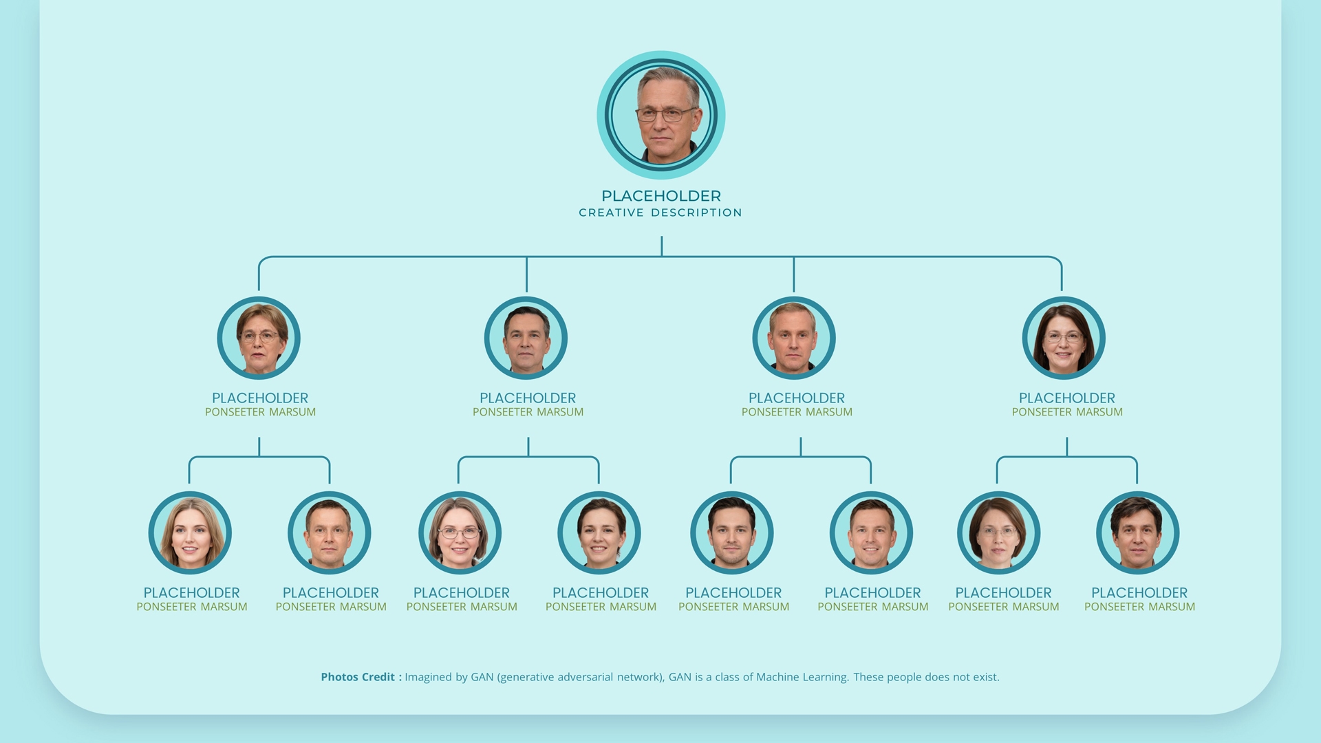 Organizational Charts & Process Hierarchy, Presentation Templates ...