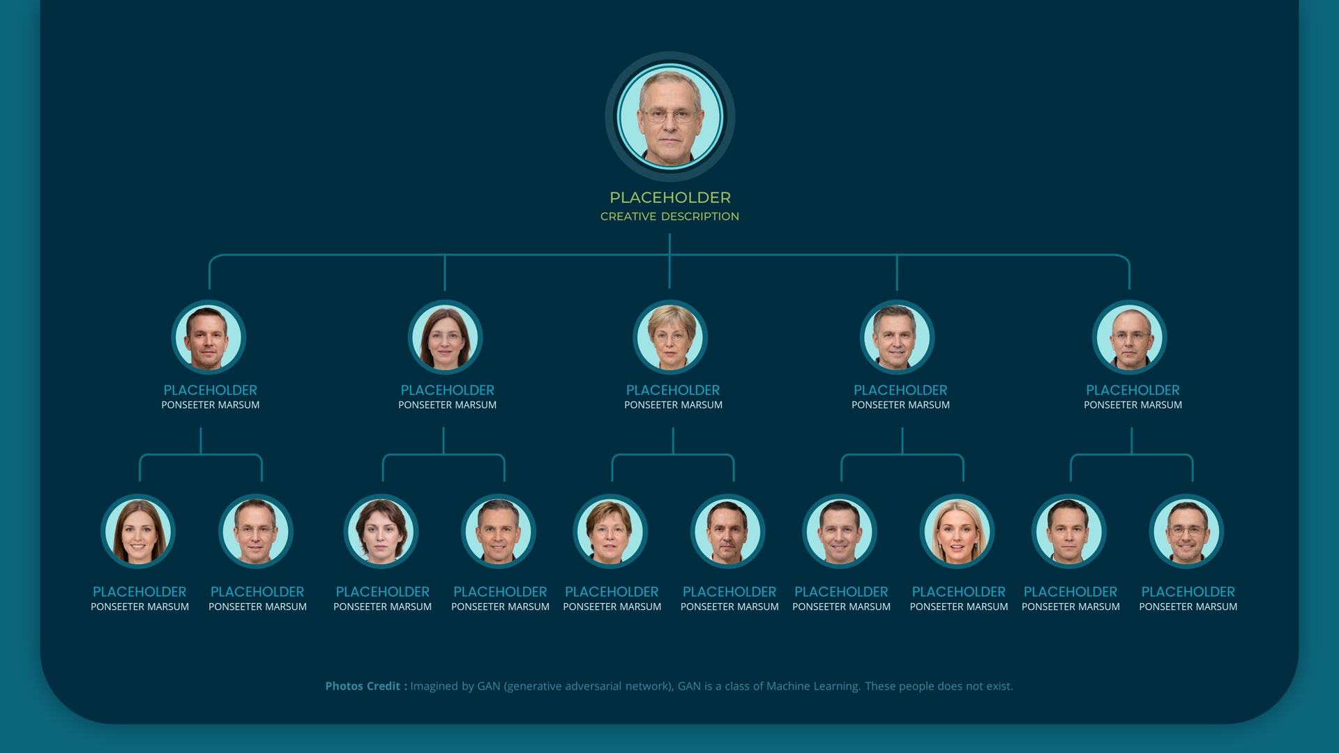Organizational Charts & Process Hierarchy, Presentation Templates ...