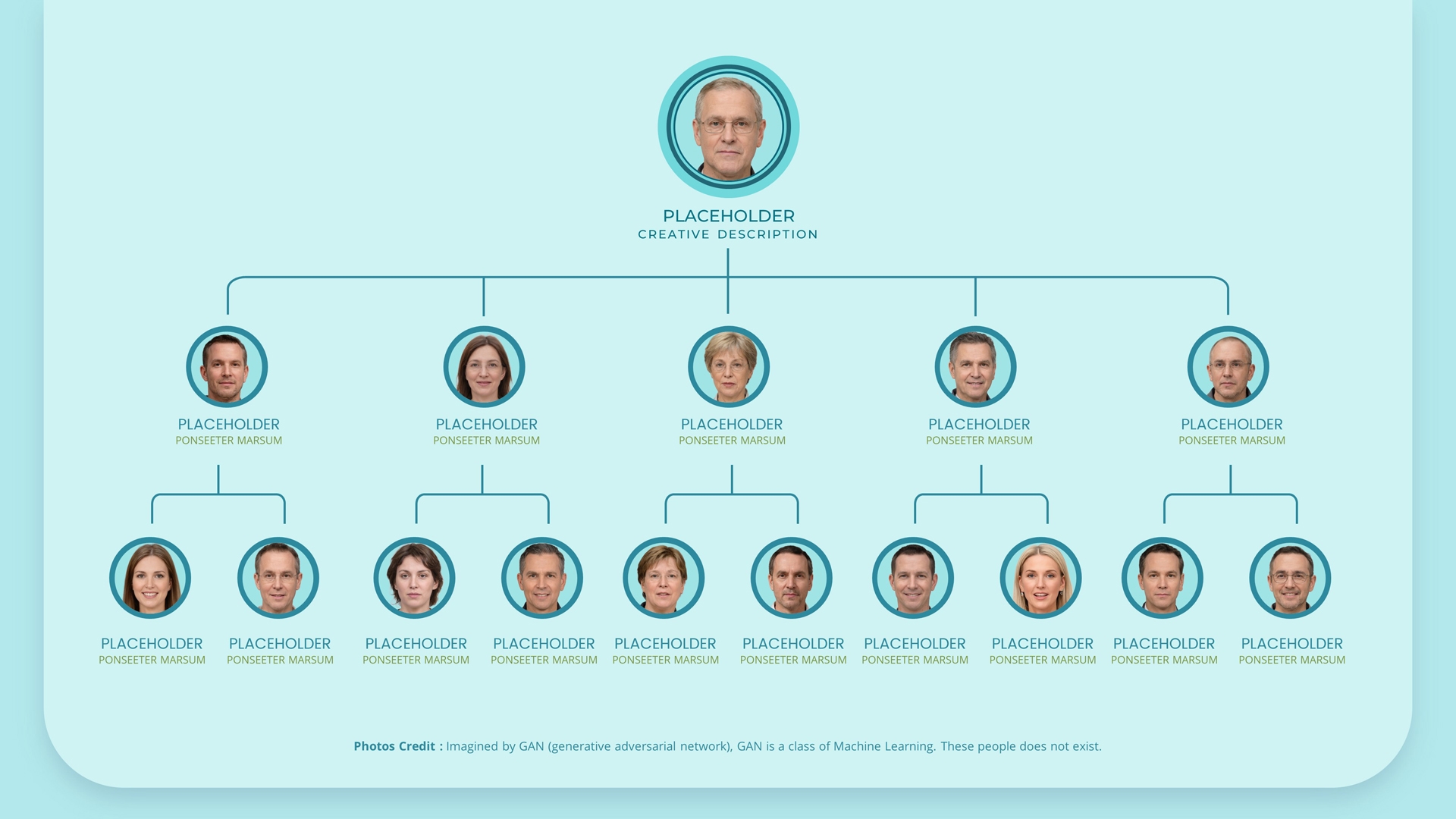 Organizational Charts & Process Hierarchy, Presentation Templates ...