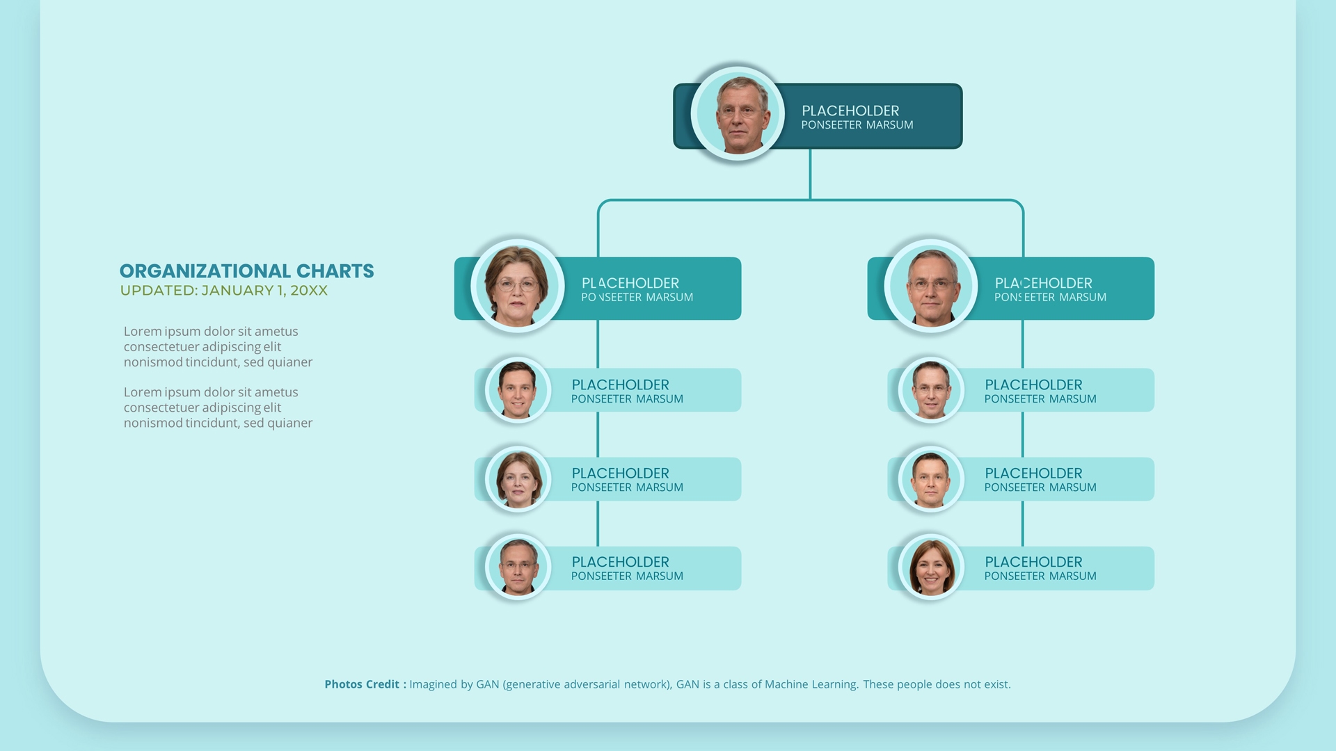 Organizational Charts & Process Hierarchy, Presentation Templates ...