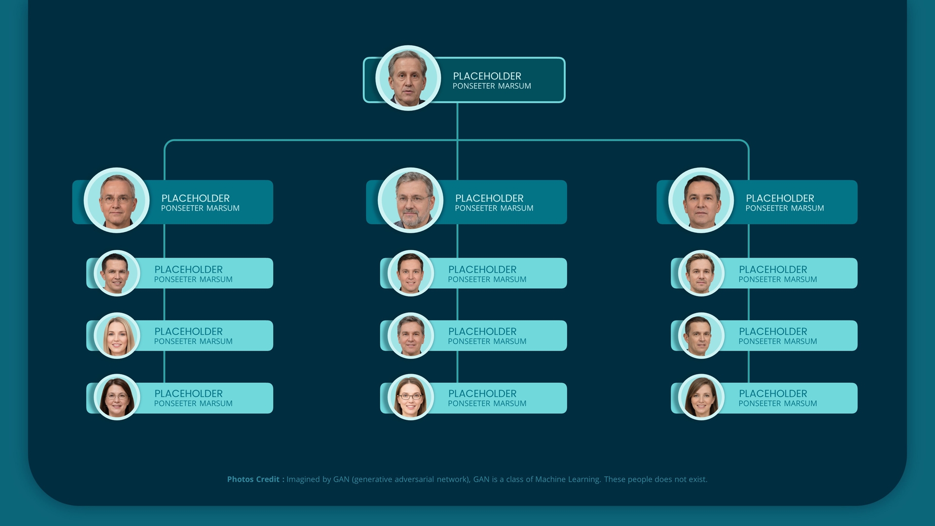 Organizational Charts & Process Hierarchy, Presentation Templates ...