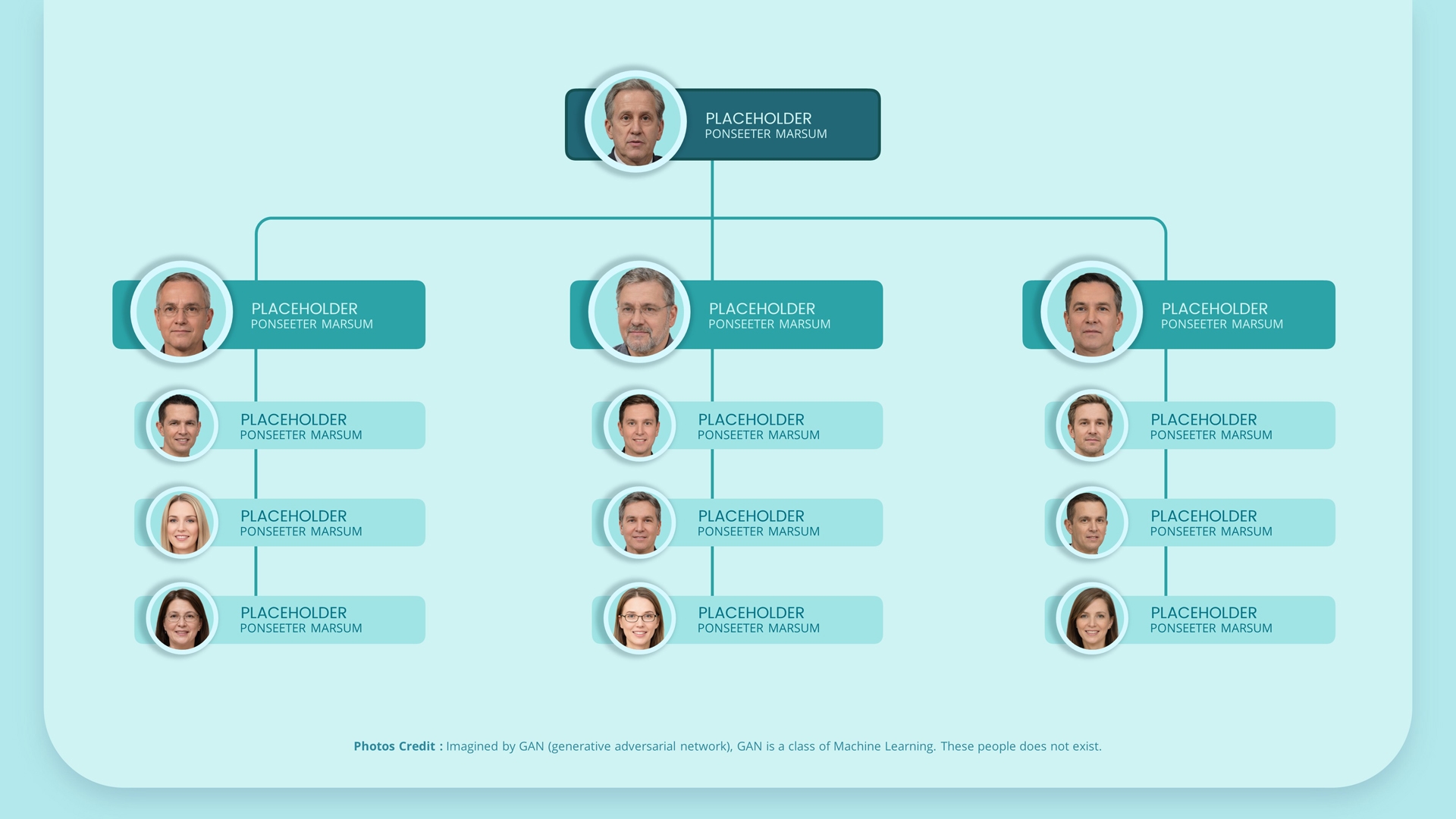 Organizational Charts & Process Hierarchy, Presentation Templates ...