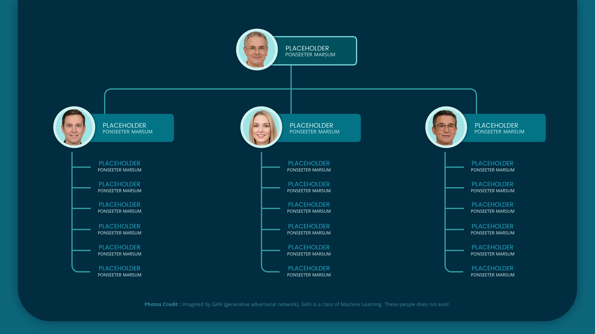 Organizational Charts & Process Hierarchy, Presentation Templates ...