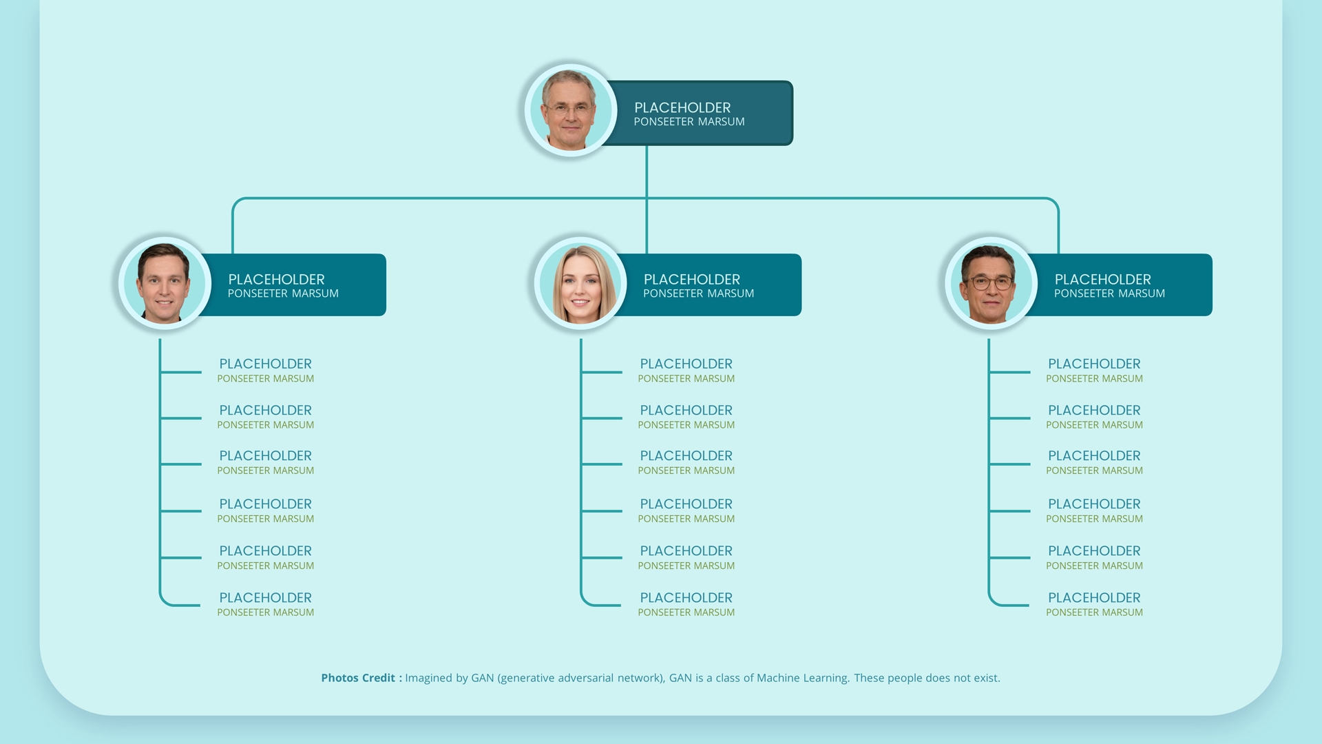 Organizational Charts & Process Hierarchy, Presentation Templates ...
