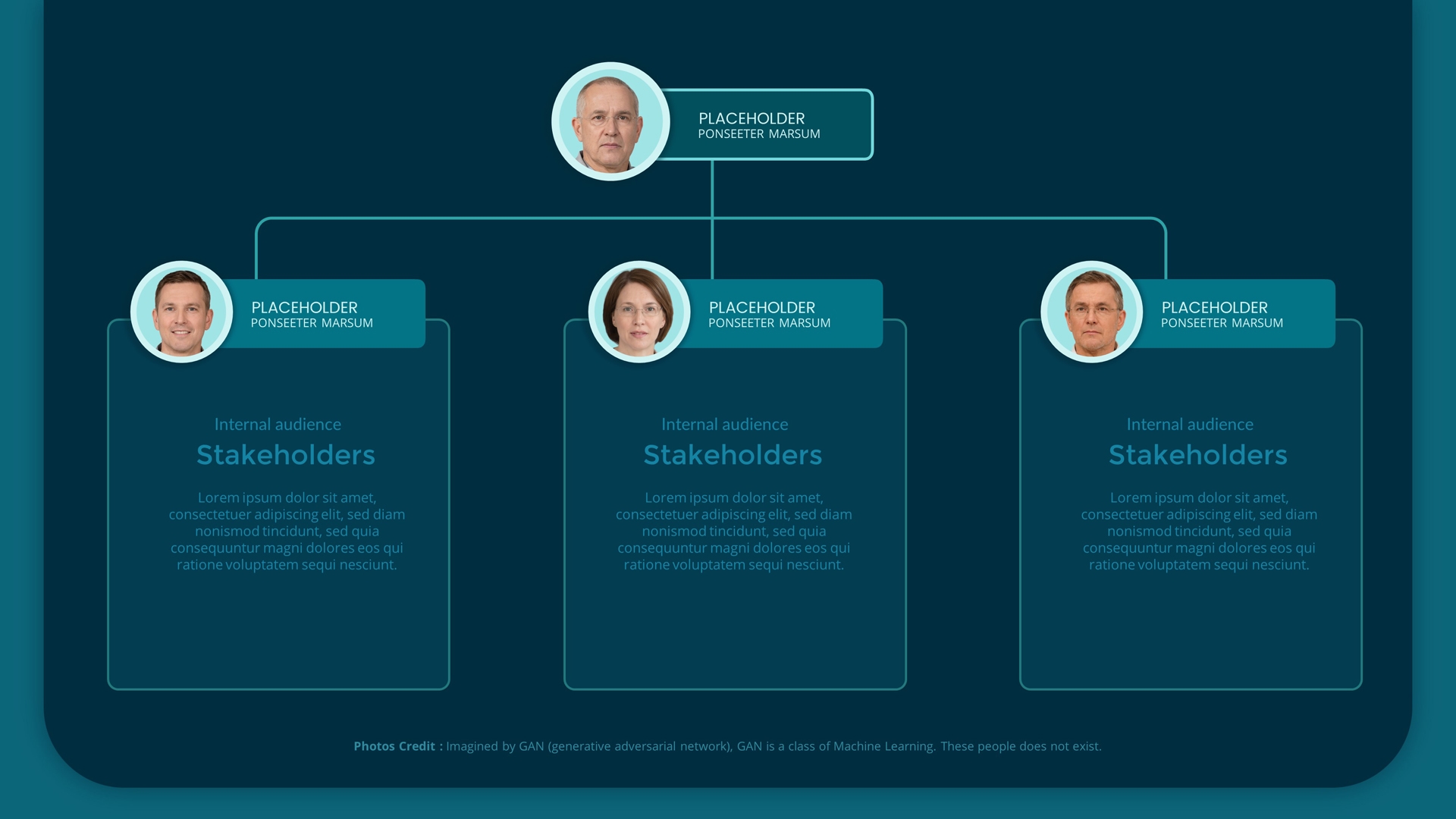 Organizational Charts & Process Hierarchy, Presentation Templates ...