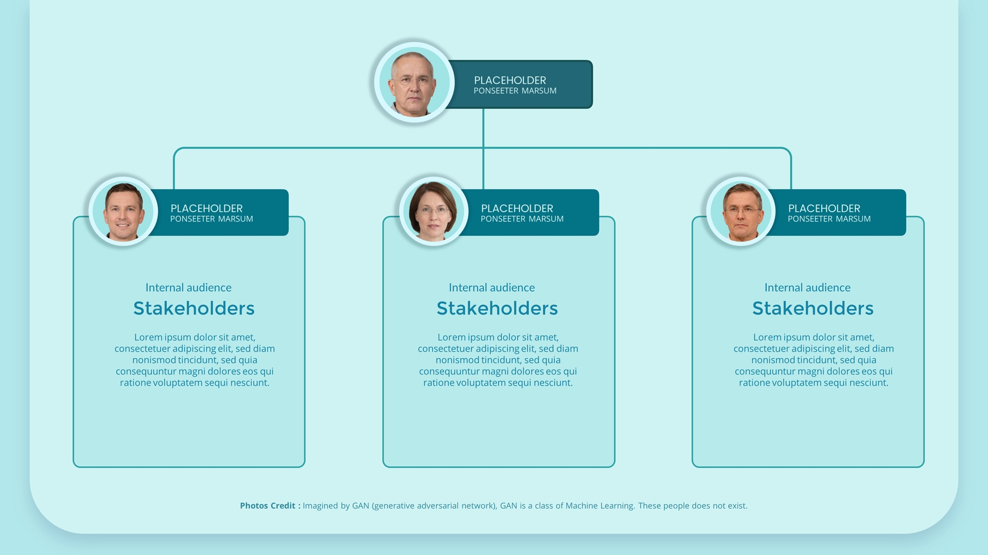 Organizational Charts & Process Hierarchy, Presentation Templates ...