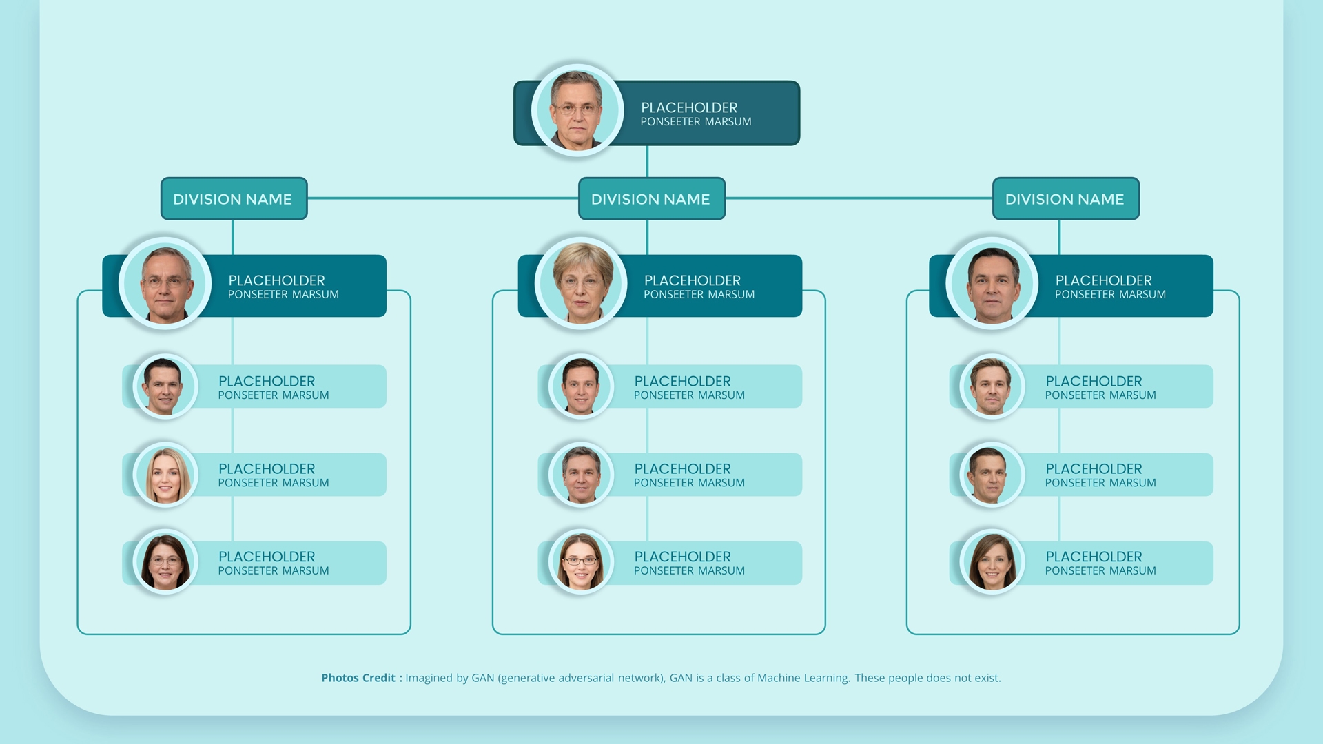 Organizational Charts & Process Hierarchy, Presentation Templates ...
