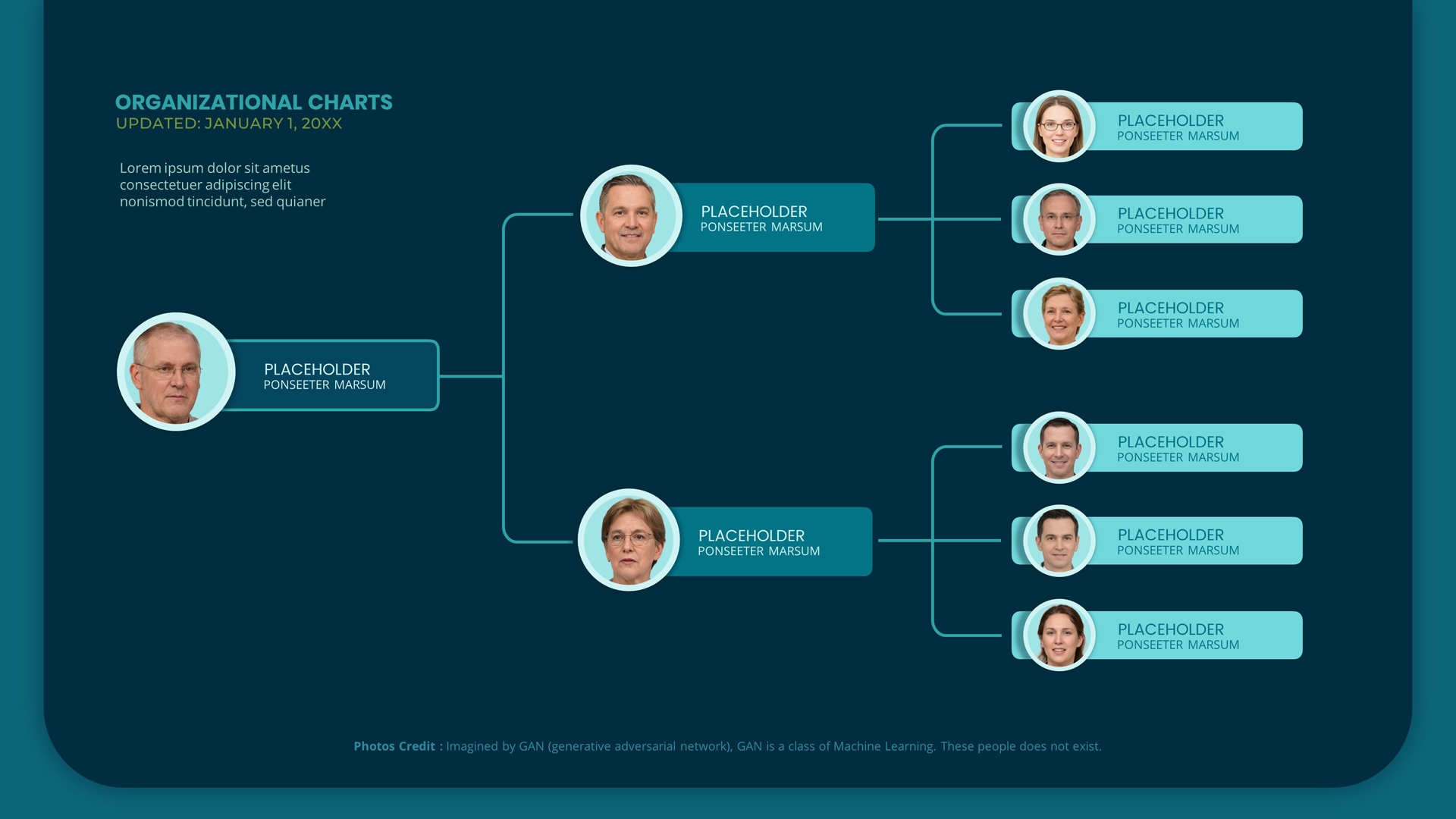 Organizational Charts & Process Hierarchy, Presentation Templates ...