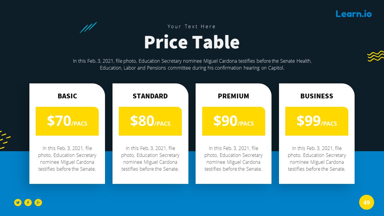 Learn.io Education Presentation Template, Presentation Templates ...