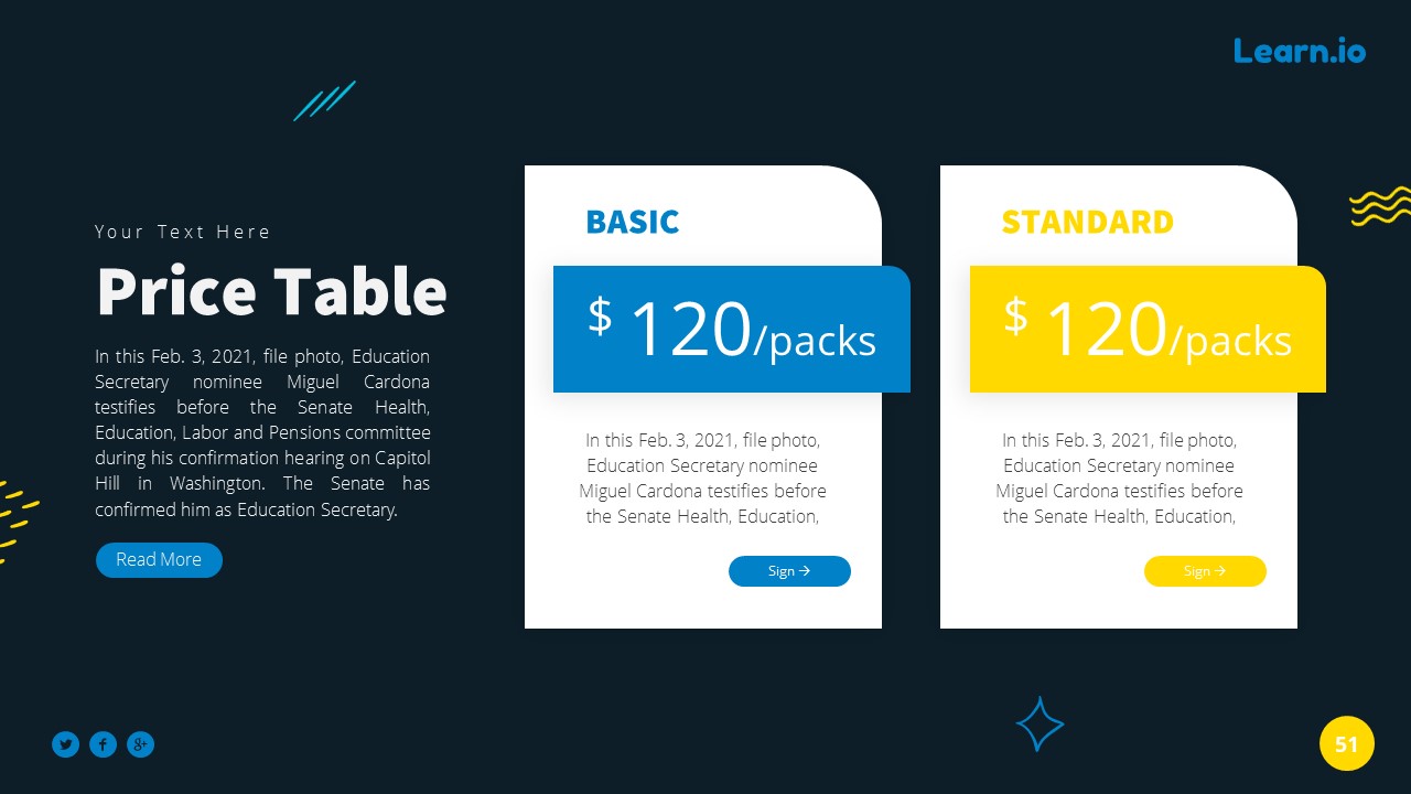 Learn.io Education Presentation Template, Presentation Templates ...