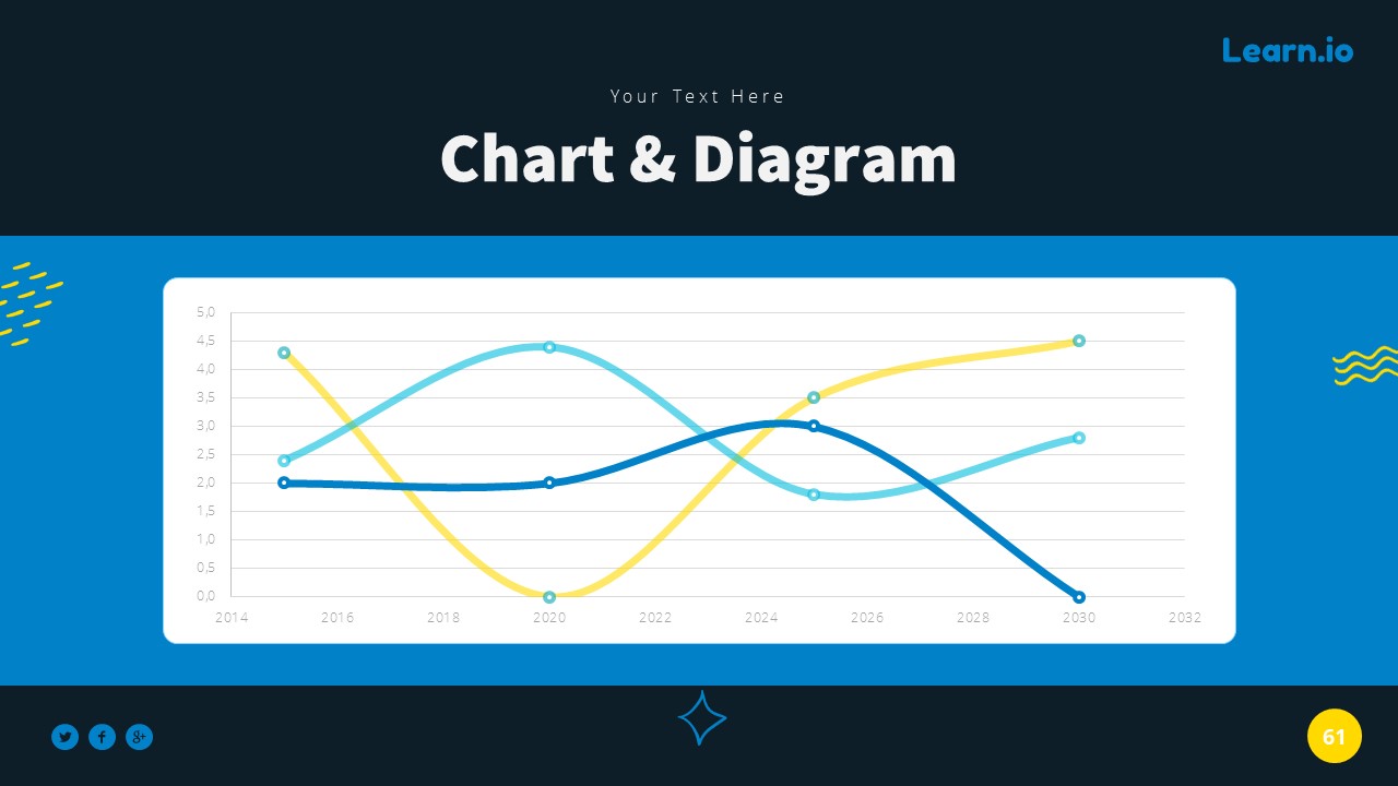 Learn.io Education Presentation Template, Presentation Templates ...