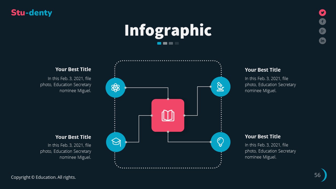 Studenty Education Presentation Template by SlideThrive | GraphicRiver