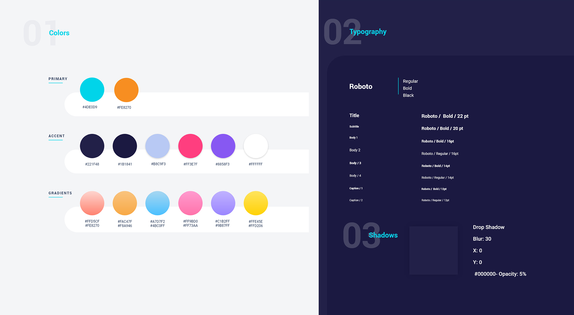 Sotex - Stock Market Figma Template by createuiux | ThemeForest