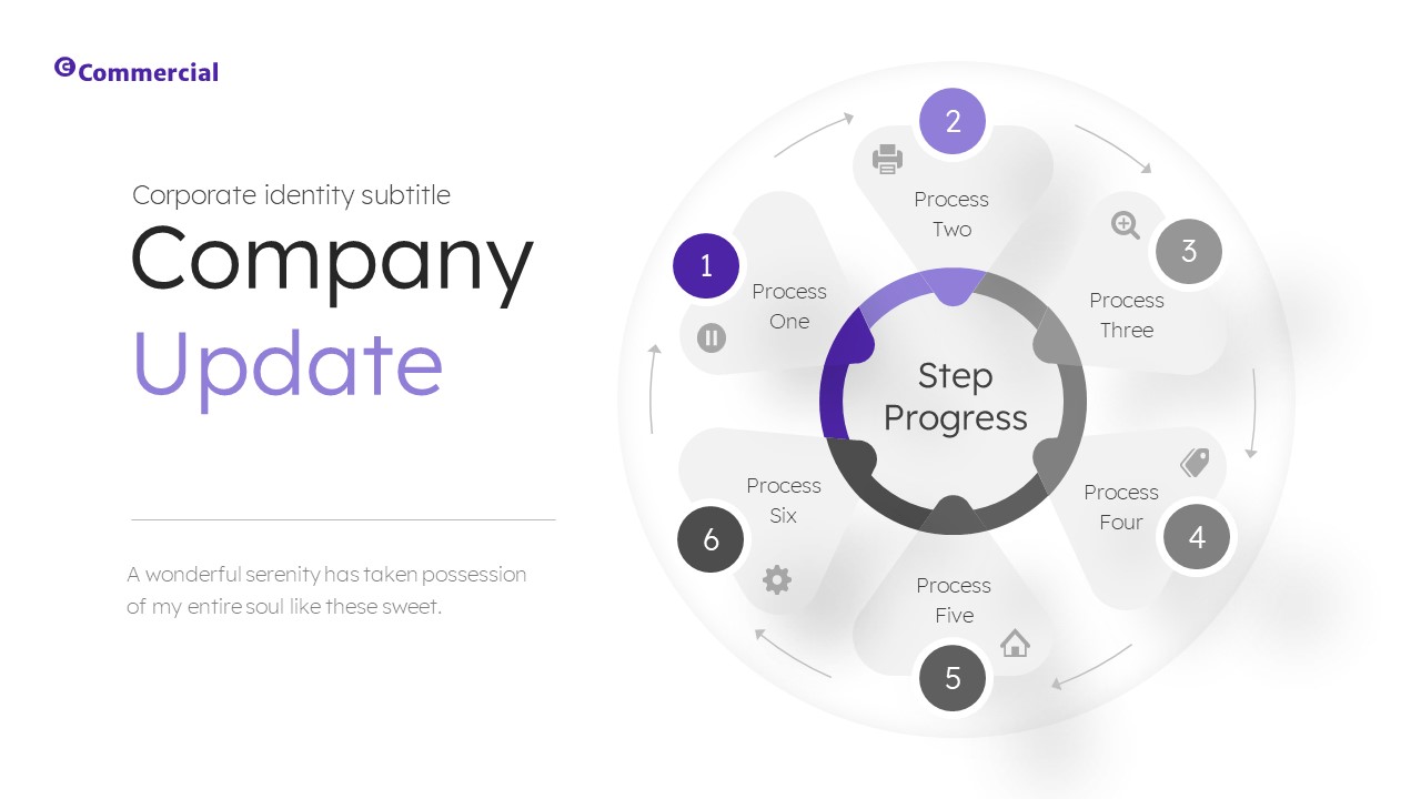 Commercial Multipurpose Professional PowerPoint Template, Presentation ...