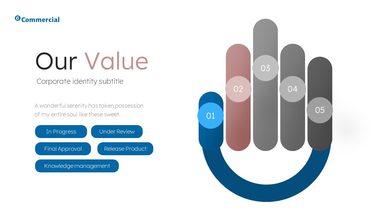 Commercial Multipurpose Professional PowerPoint Template, Presentation ...