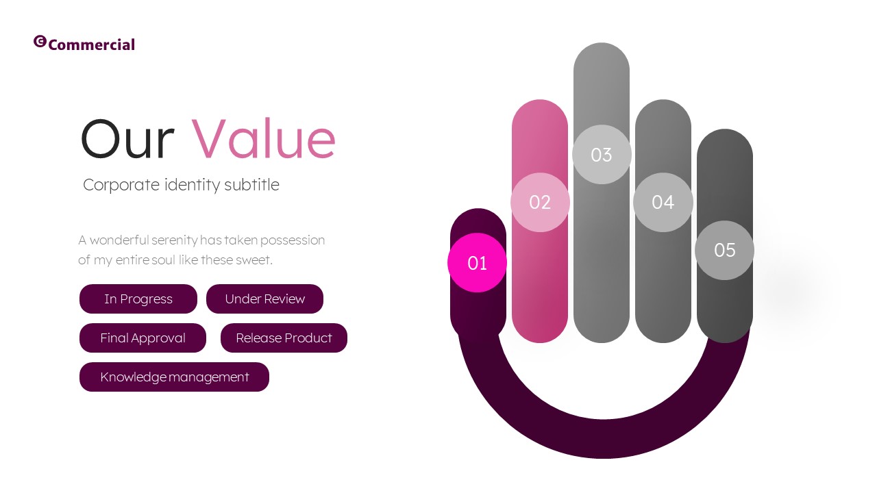 Commercial Multipurpose Professional PowerPoint Template, Presentation ...